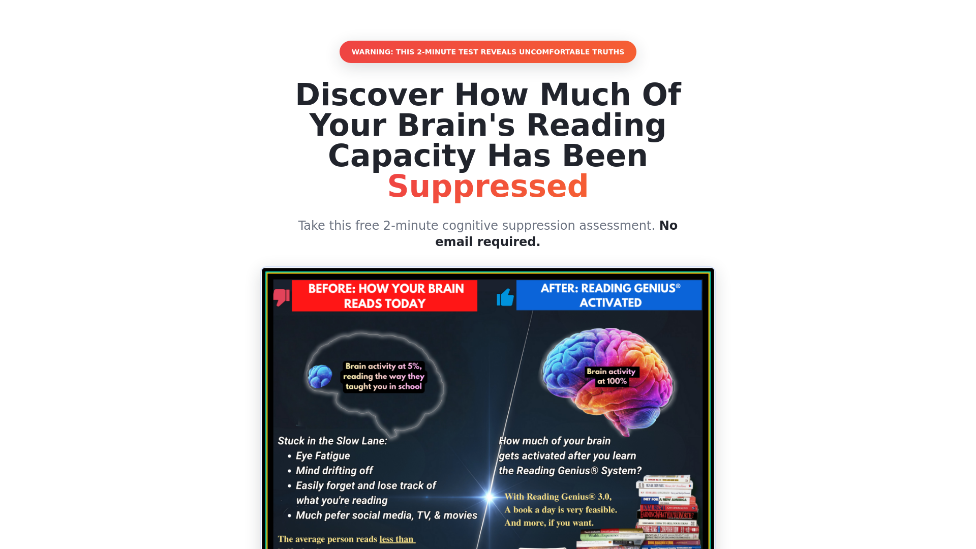 Reading Genius® - Discover Your Cognitive Suppression Level