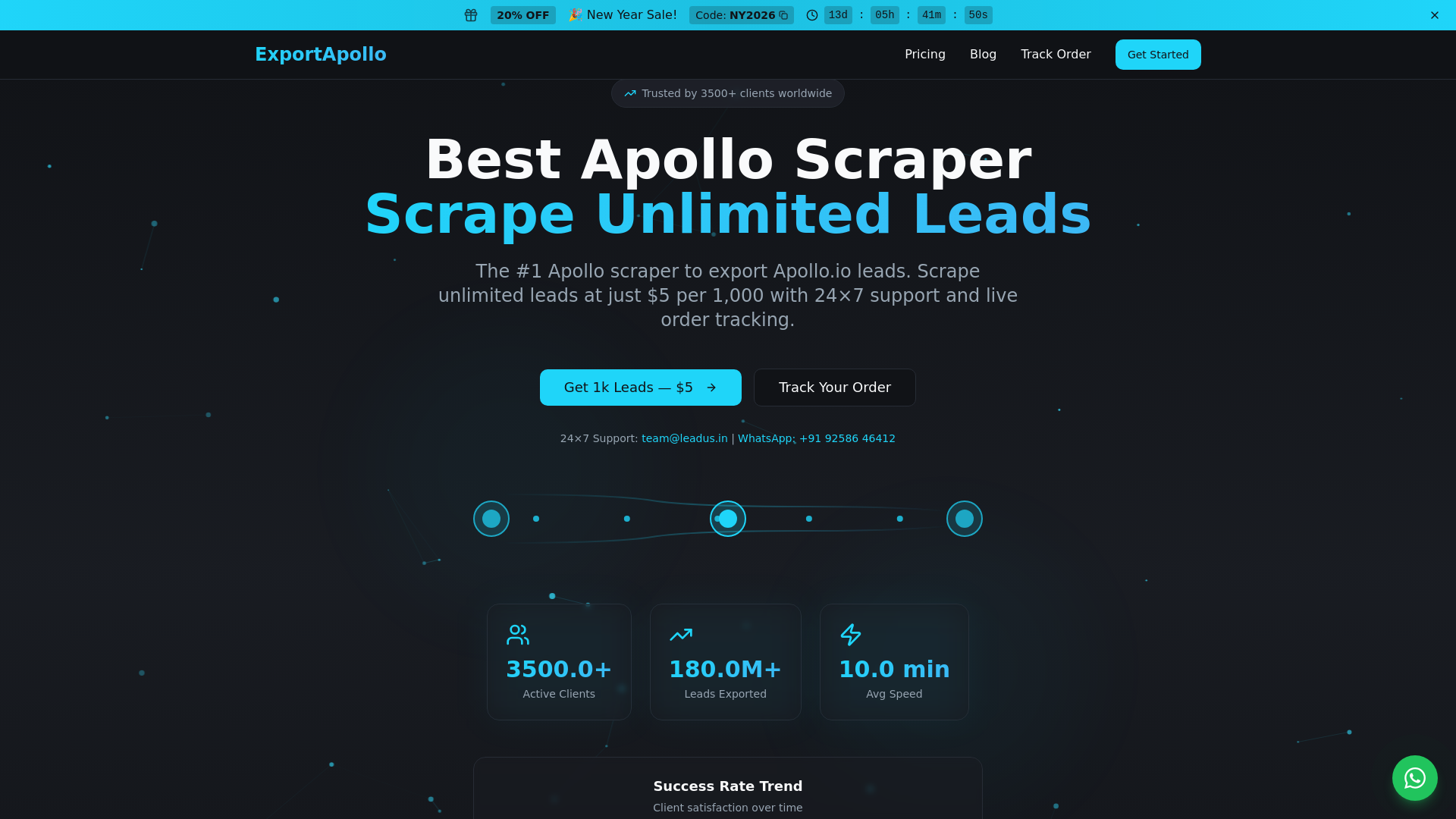 Best Bulk Apollo Scraper - Scrape Unlimited Leads | ExportApollo