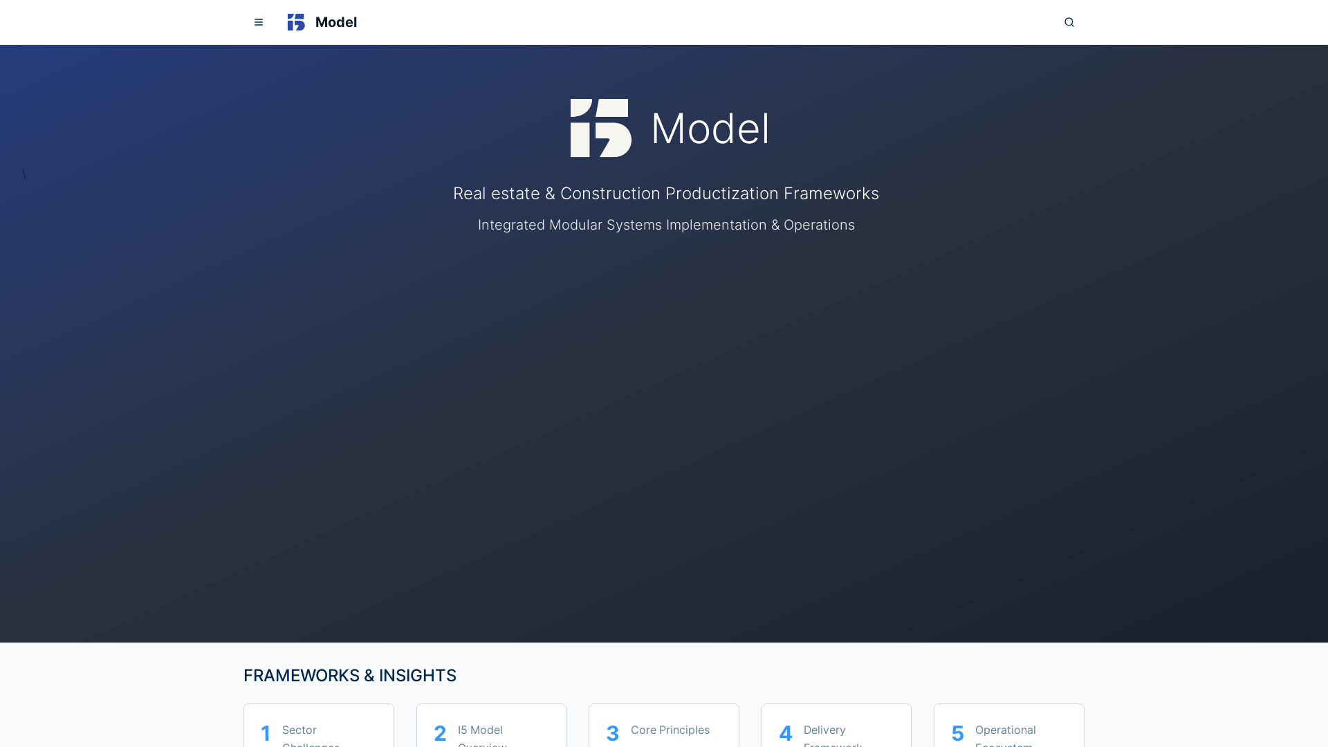 I5 Model - Real Estate Productization Framework