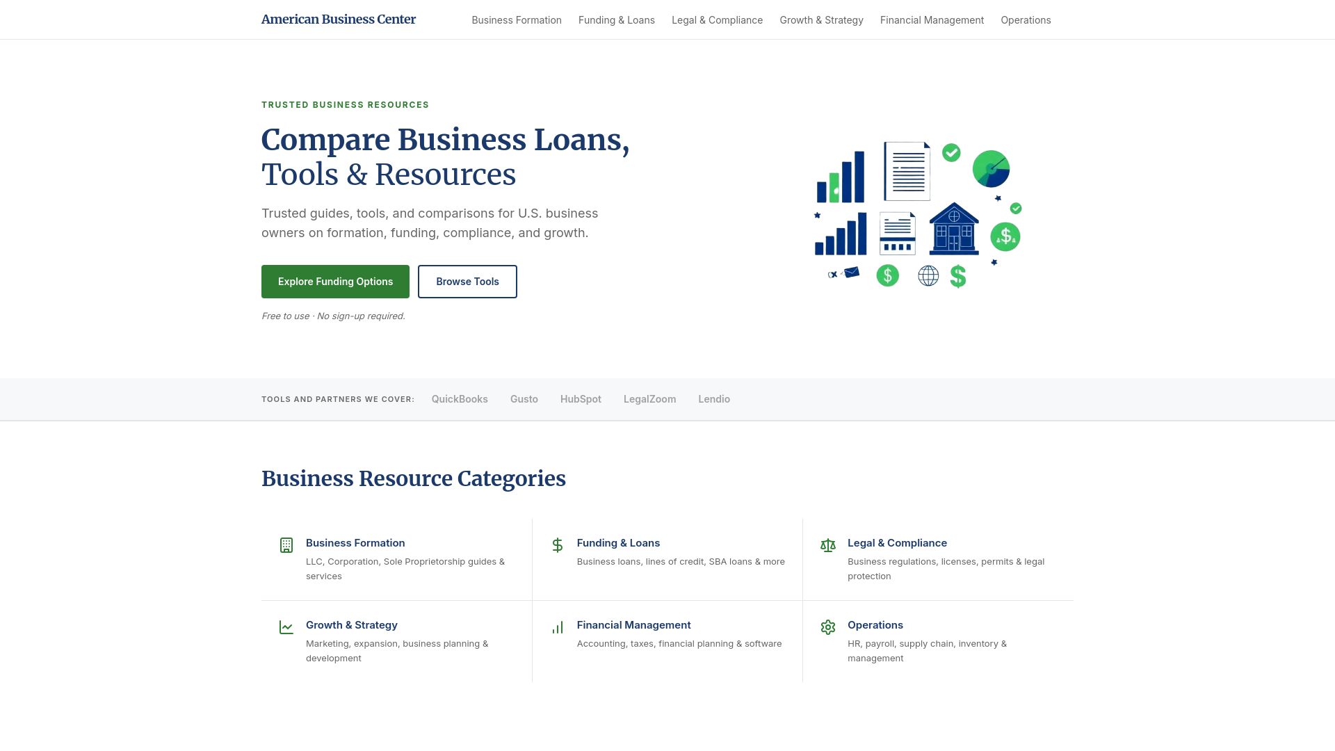 Small Business Loans: Top 5 SBA Loan Programs for 2026 | American ...
