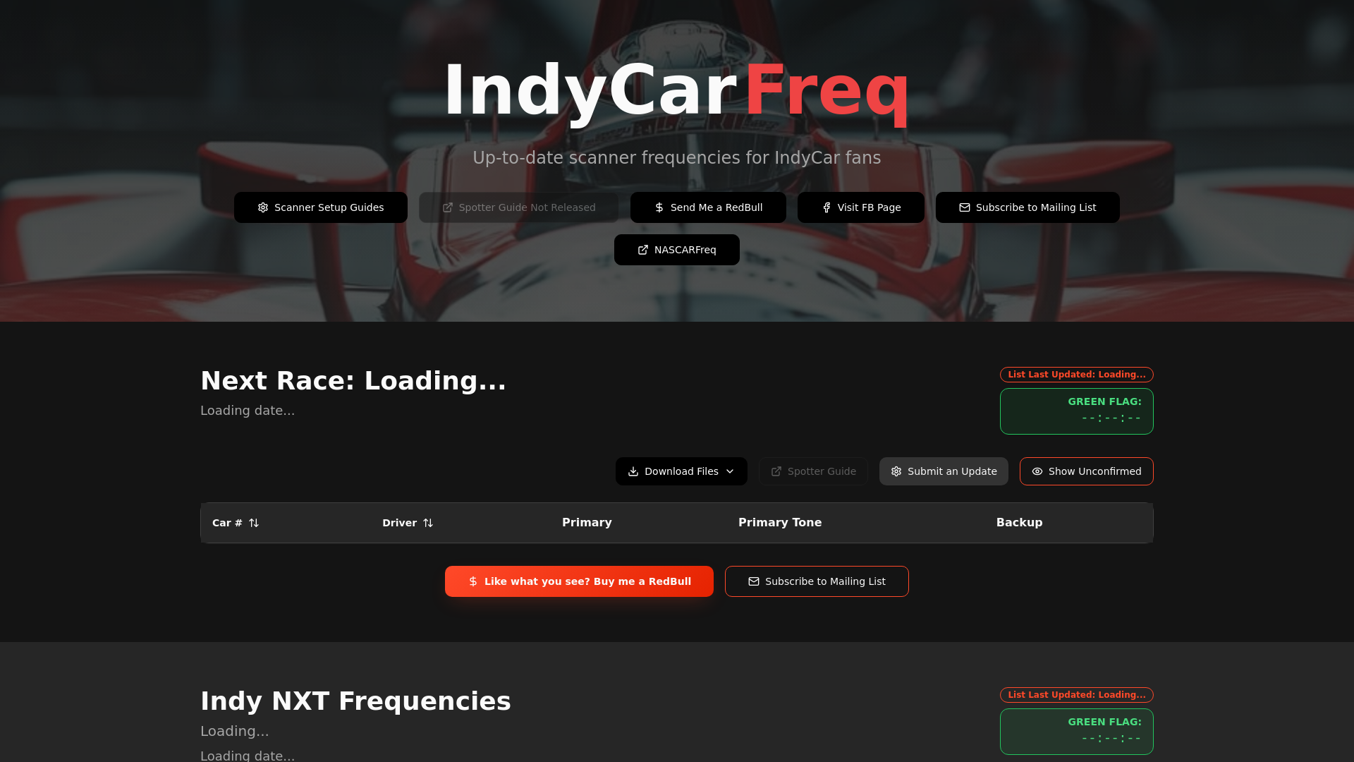 IndyCarFreq - Scanner Frequencies for IndyCar Fans