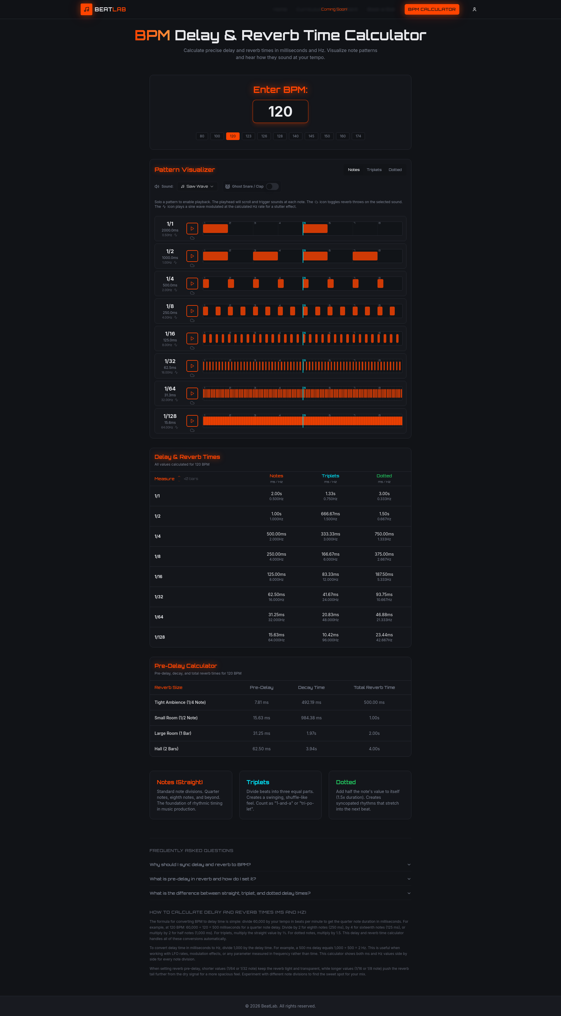 BPM Delay & Reverb Time Calculator | Delay & Reverb to ms & Hz | BeatLab