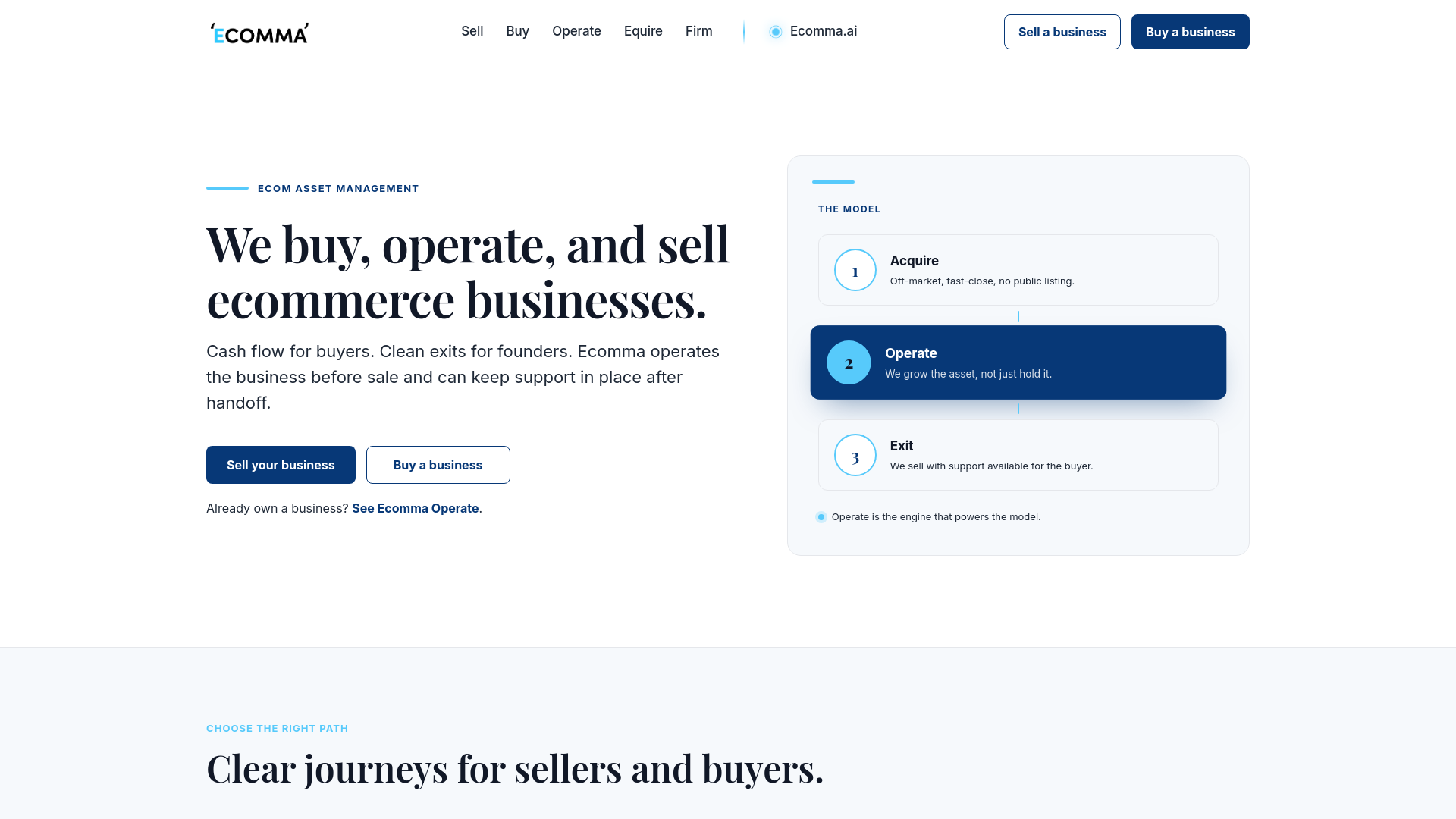Ecomma | We buy, sell, and operate ecommerce businesses