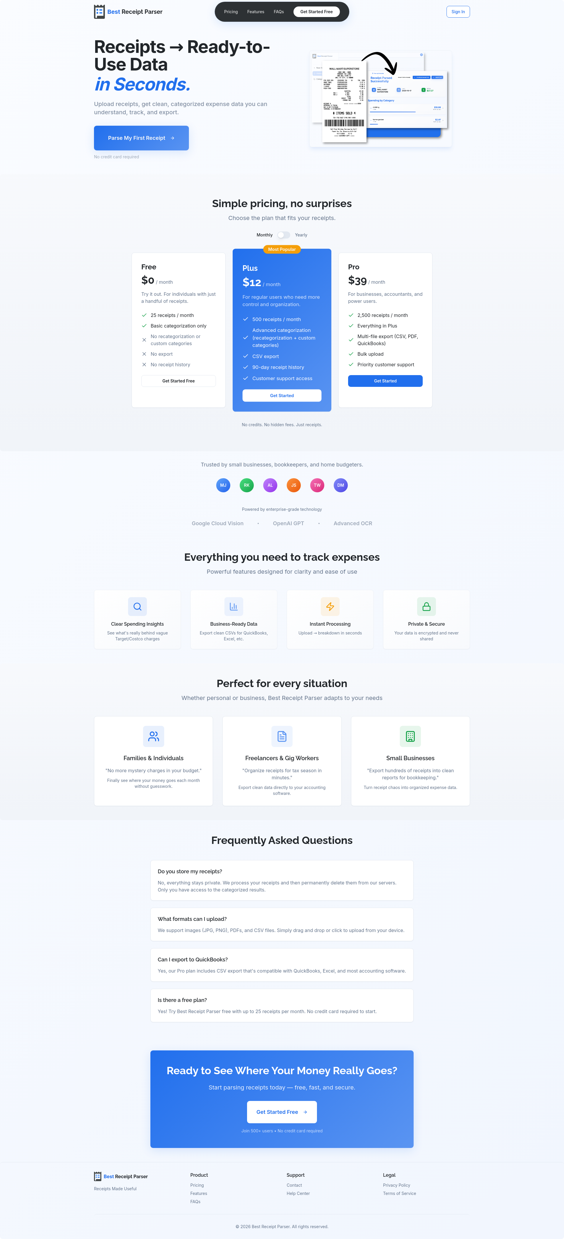 Best Receipt Parser - Receipts Made Useful