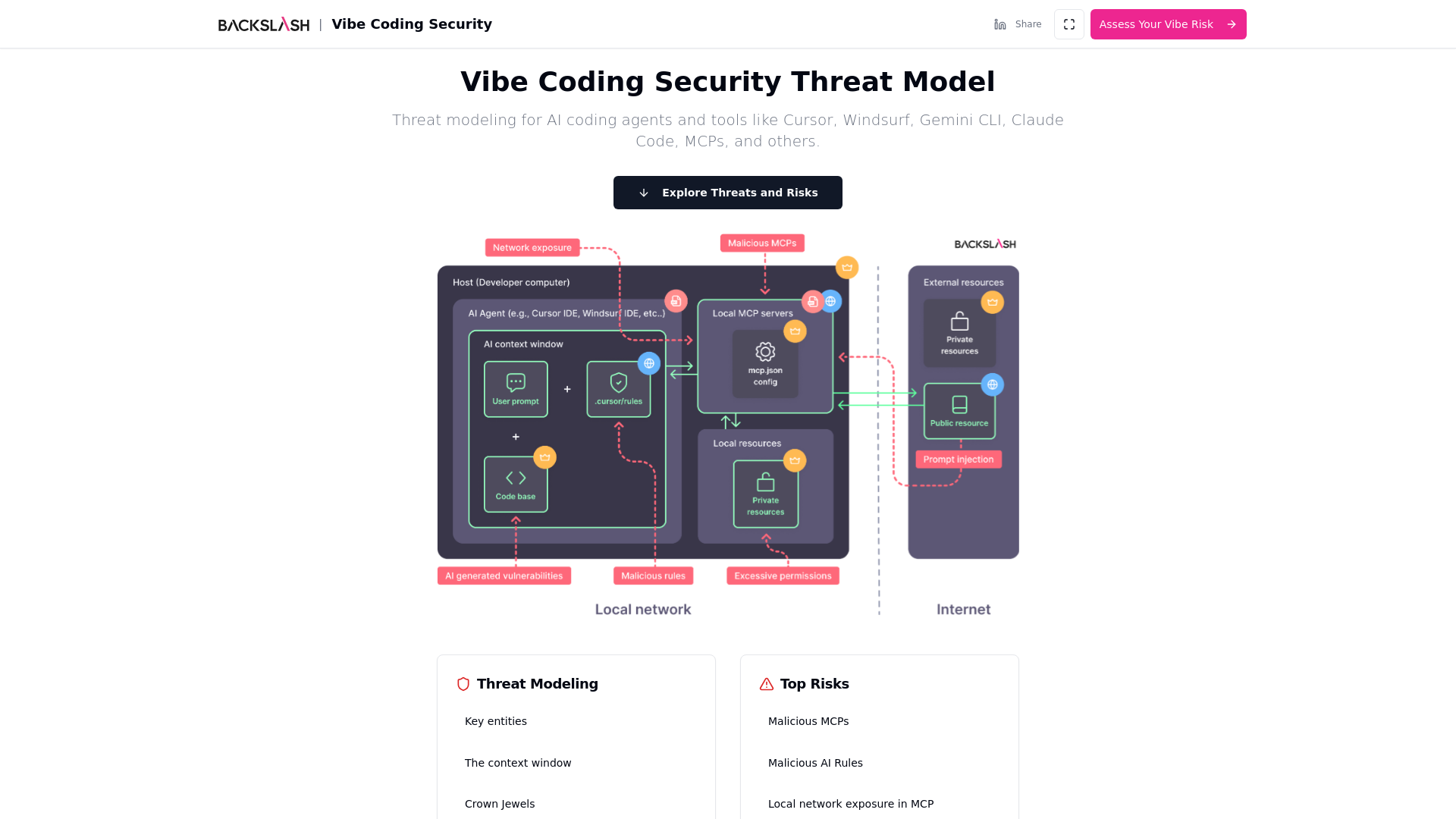 Vibe Coding Security