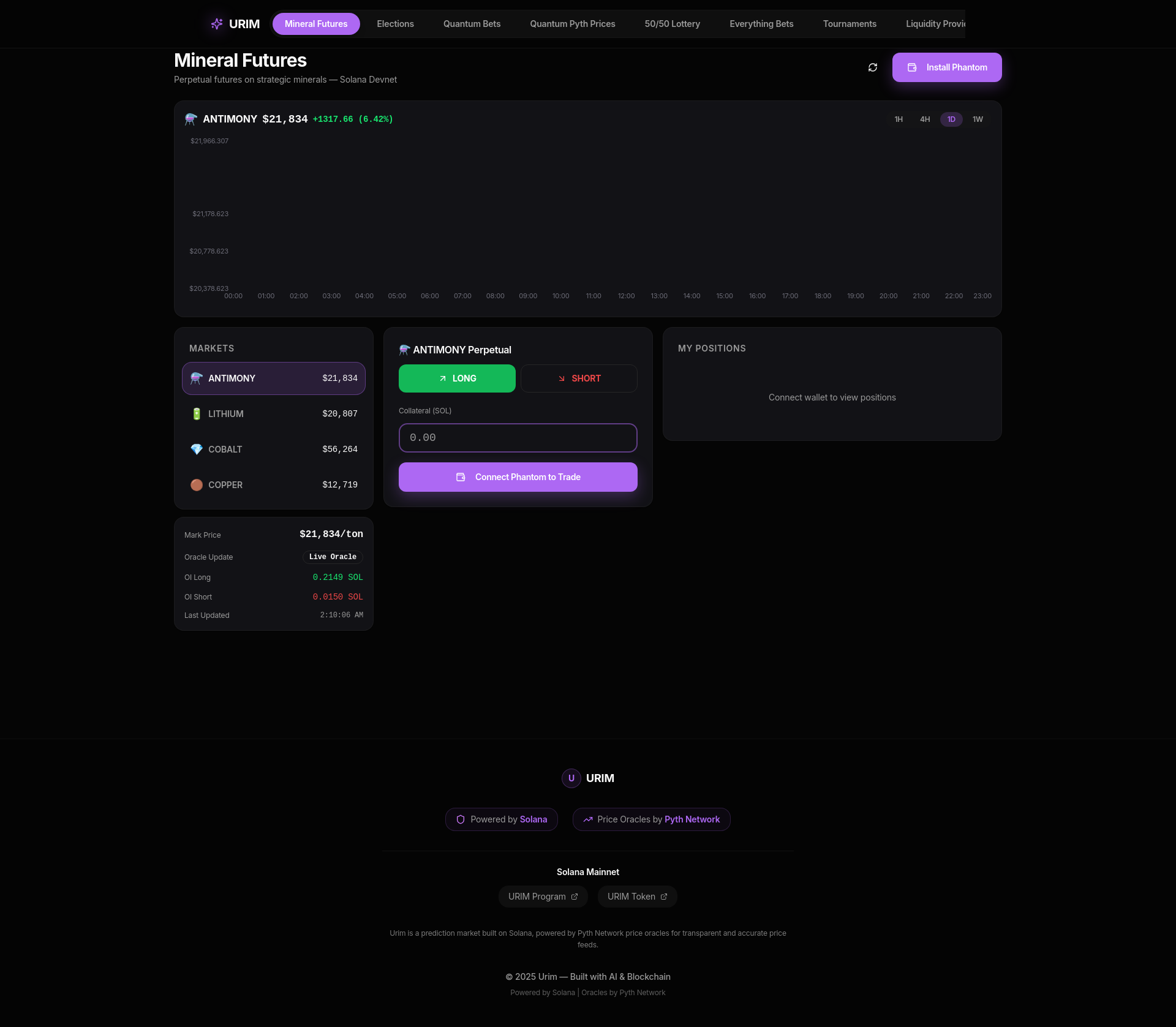 Urim - Simulate Every Possible Future