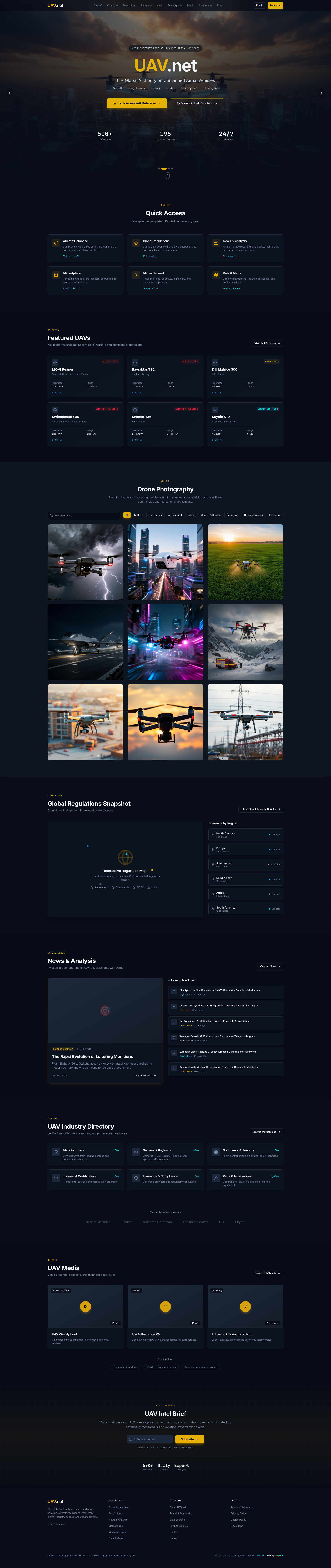 UAV News & Analysis | UAV.net