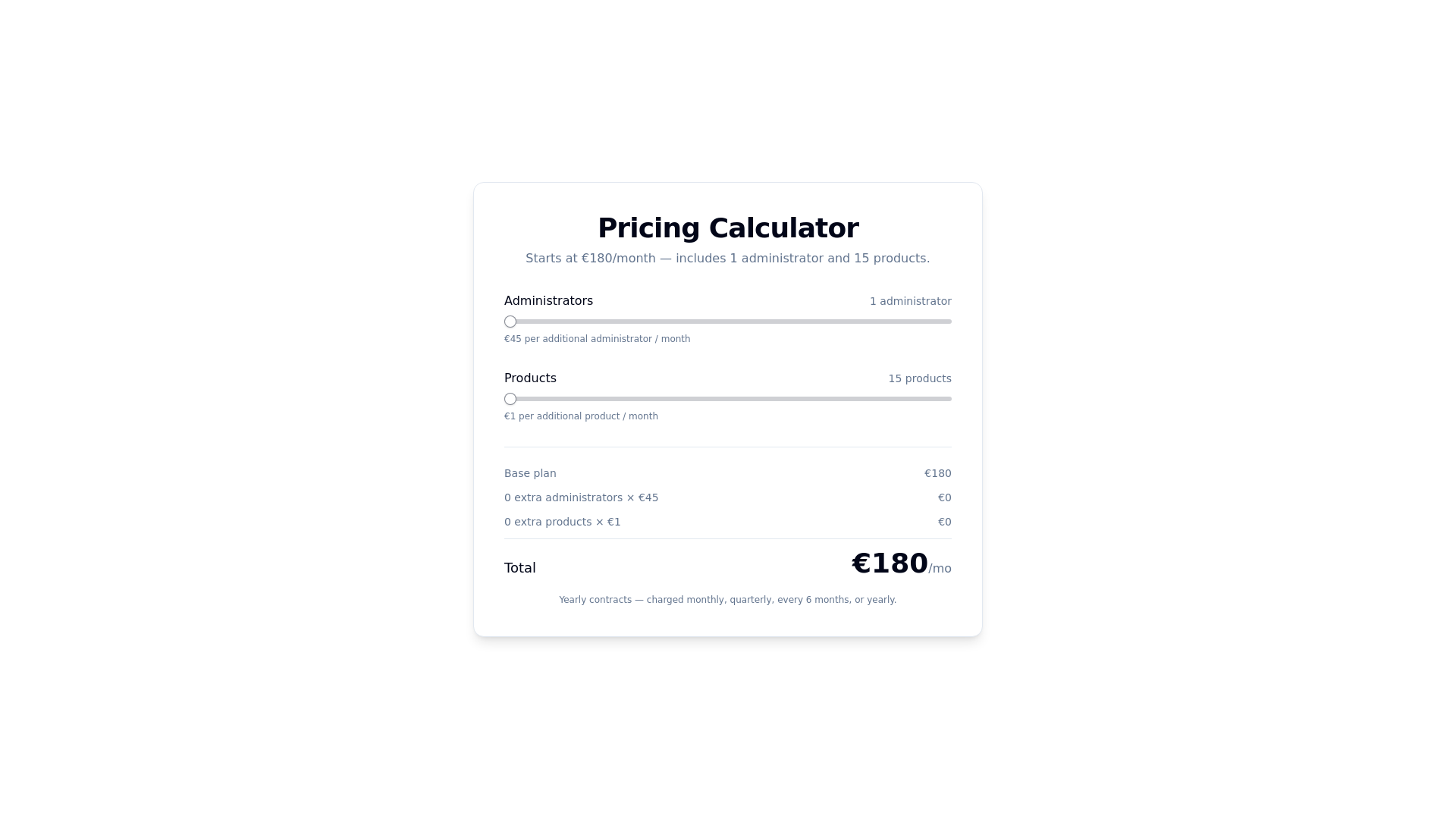 EasyLCA — Product transparency, without the complexity