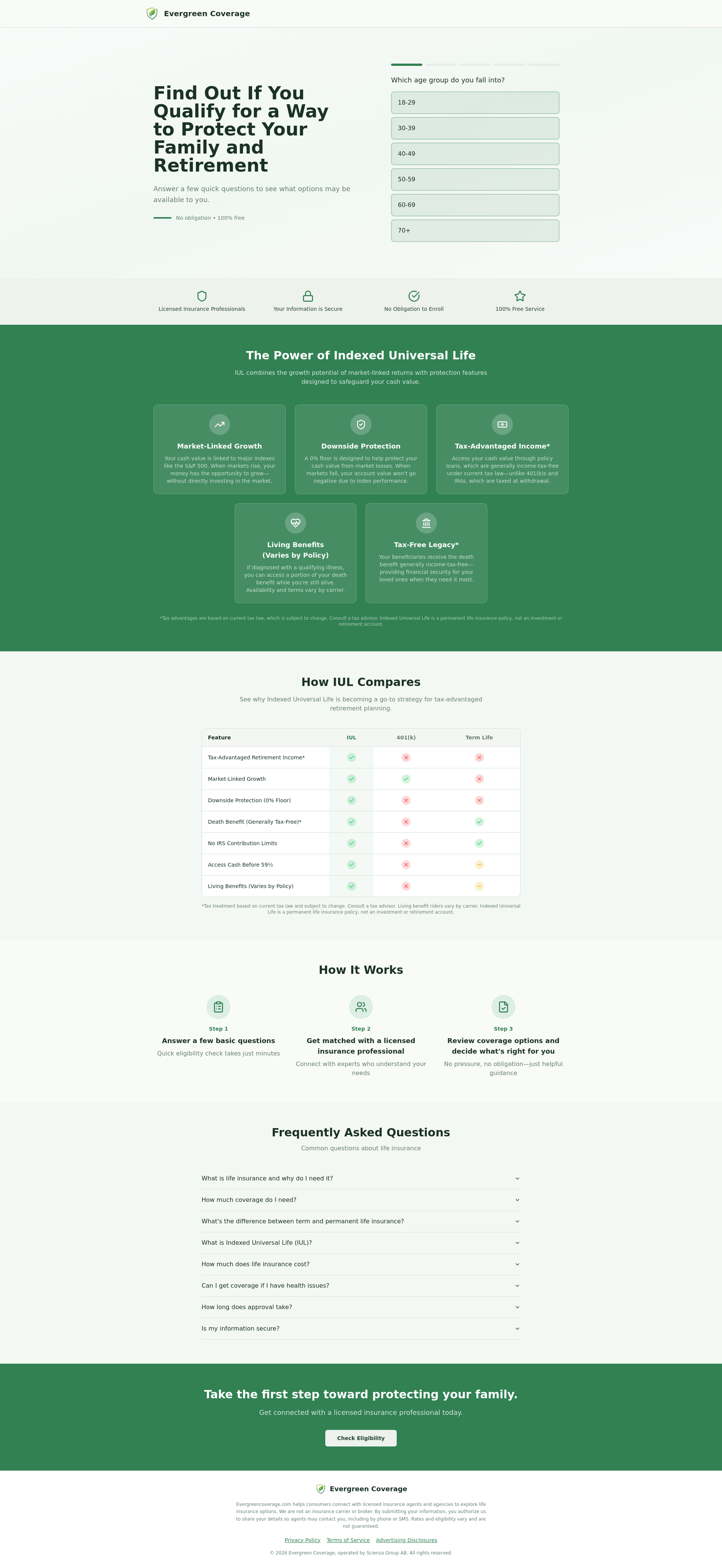 Evergreen Coverage - Protect What Matters Most