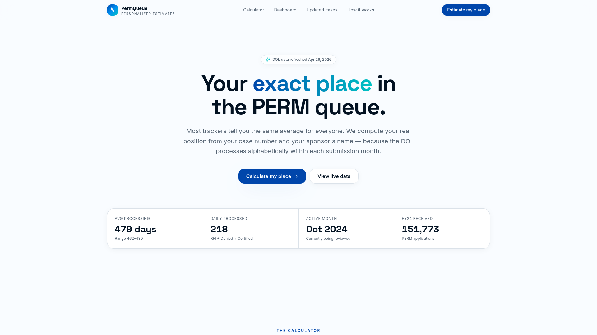 PERM Timeline 2026 — Live Queue Tracker & Visa Bulletin | PermQueue