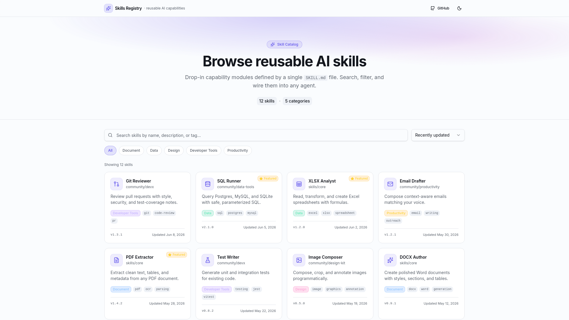 Import Album Art — Skills Registry