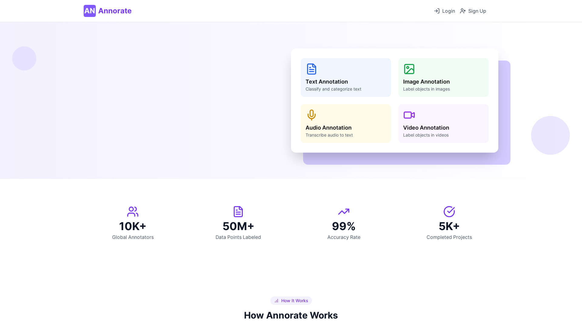 Annorate - Data Annotation Platform