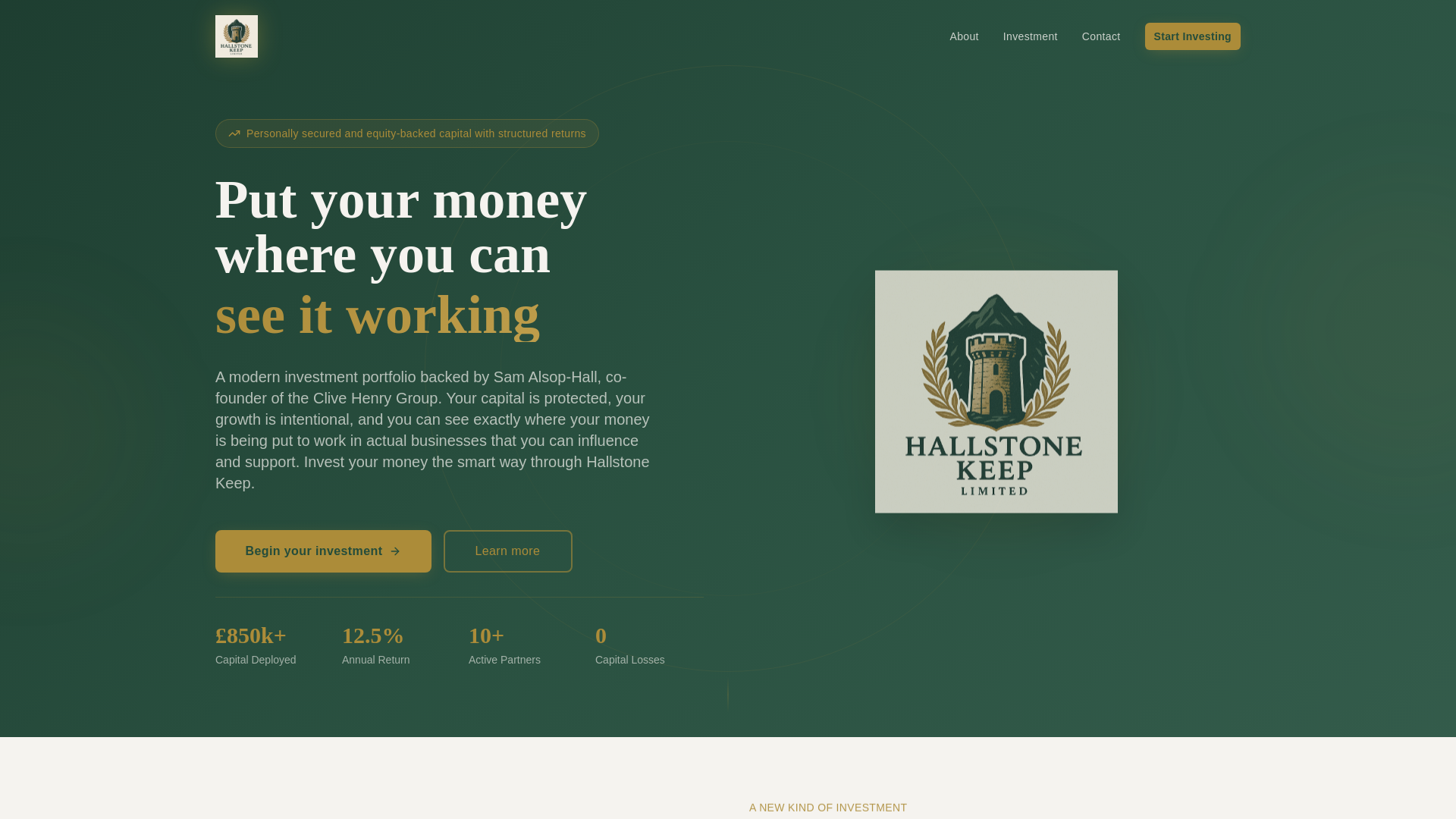 Sam Alsop-Hall | Hallstone Keep | Invest Your Money With Clive Henry ...