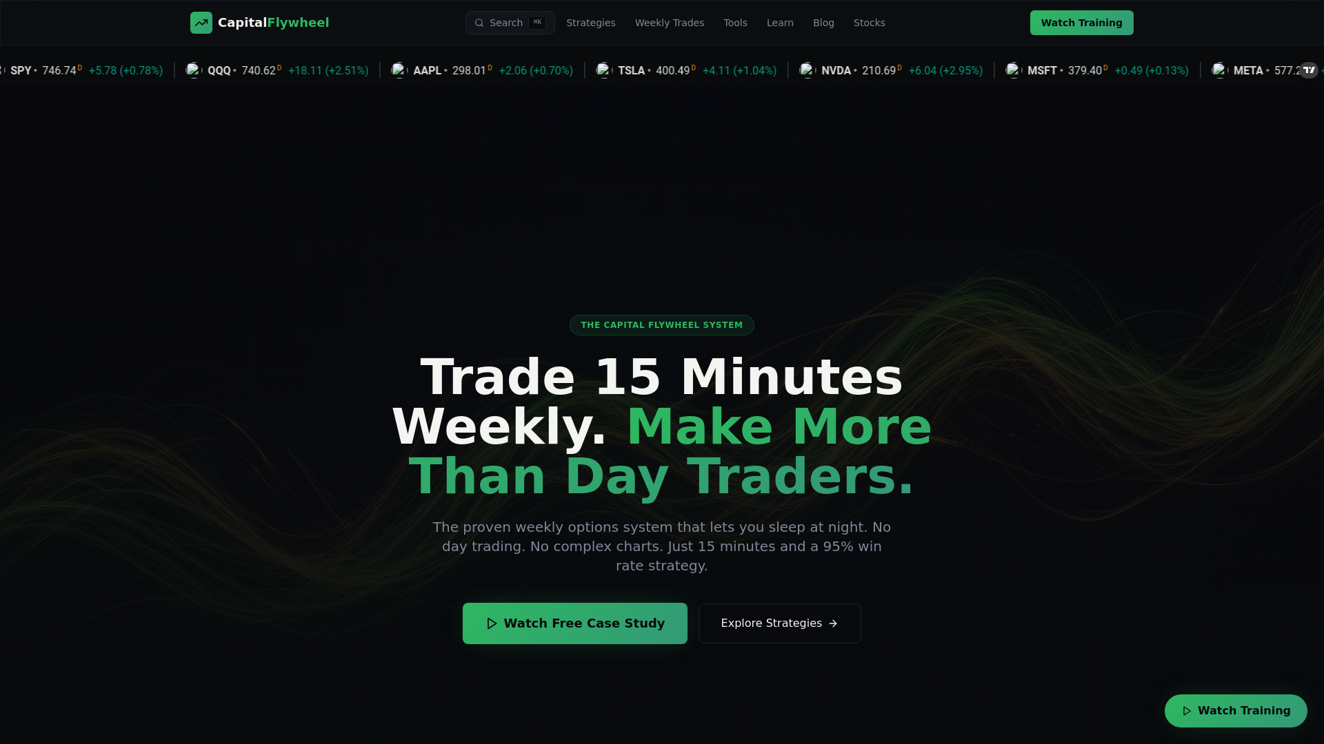 SOFI Wheel Strategy Guide 2026 | Capital Flywheel
