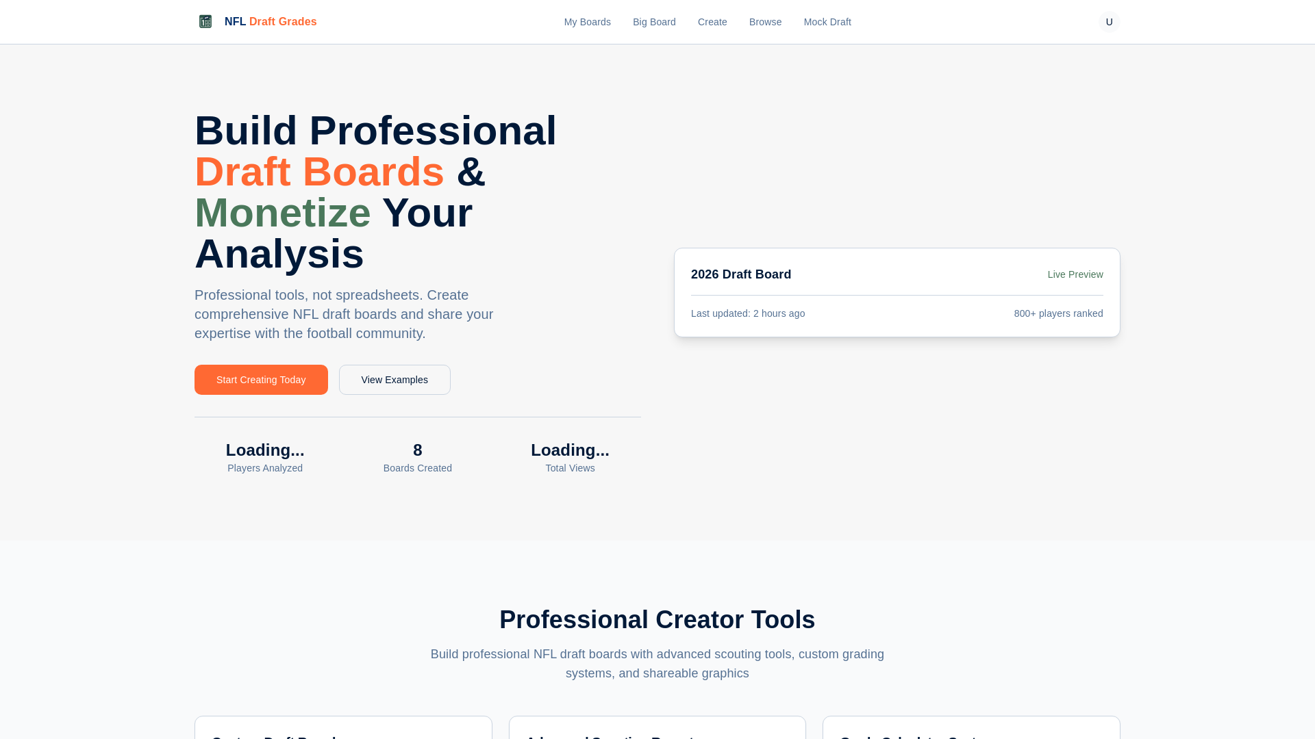 NFL Draft Grades - Professional Draft Analysis Tools
