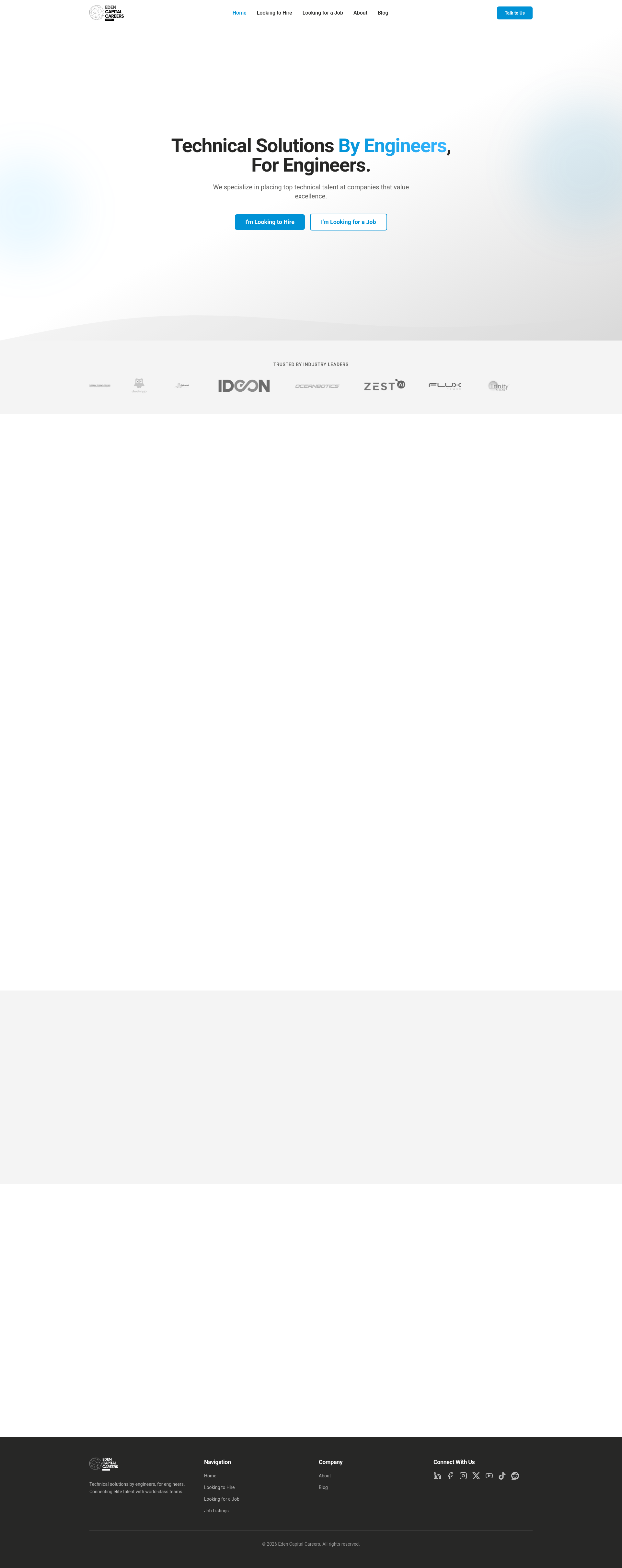 Eden Capital Careers