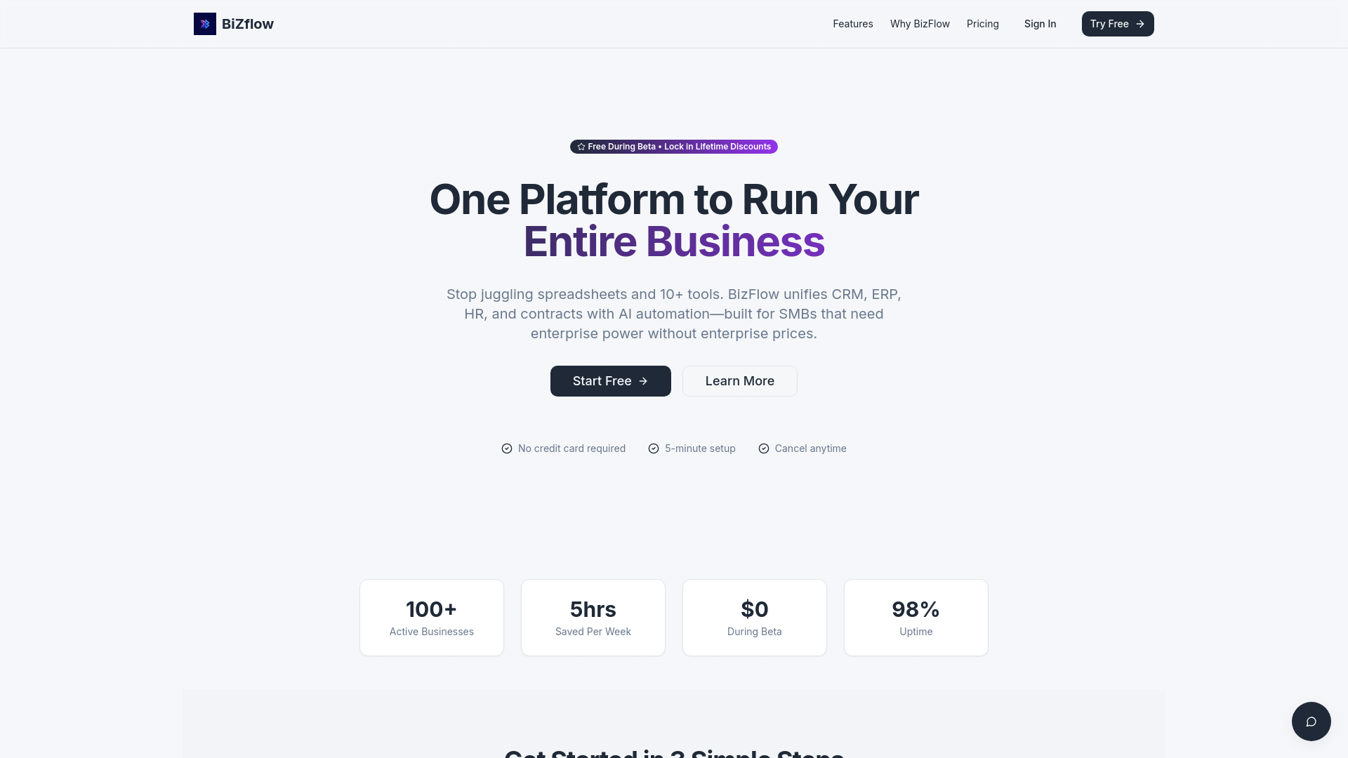 BiZflow - Complete Business Suite