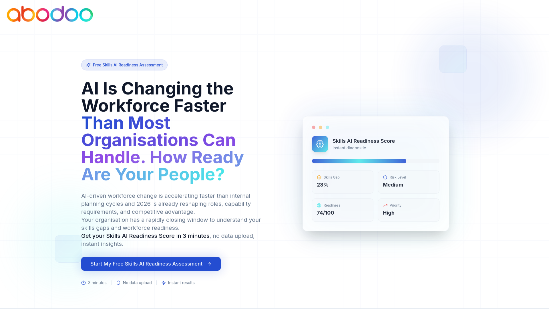 SkillSuite™ - AI-Powered Skills Intelligence Platform | Abodoo