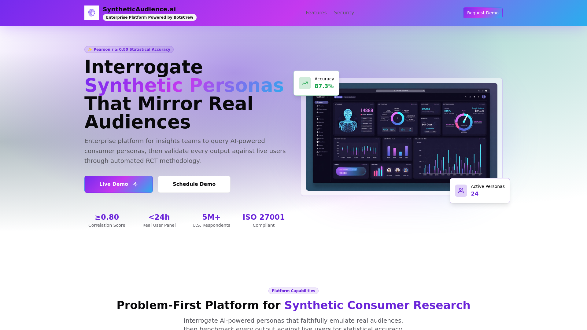 SyntheticAudience.ai