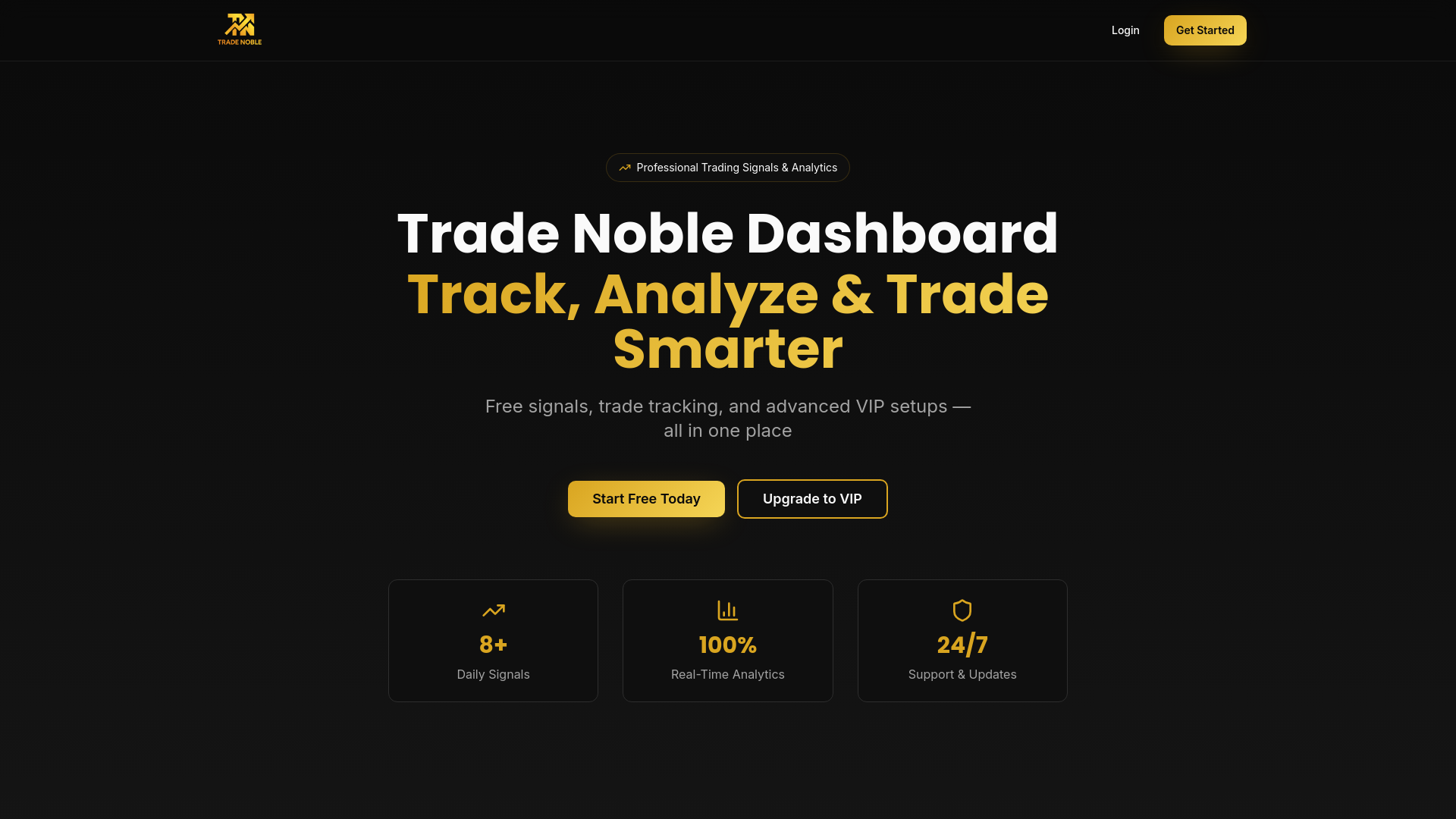 Trade Noble — Track, Analyze & Trade Smarter