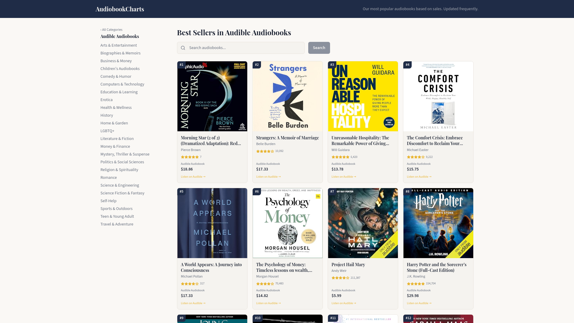 AudiobookCharts.com — Best Sellers & Top Rated Audiobooks 2026