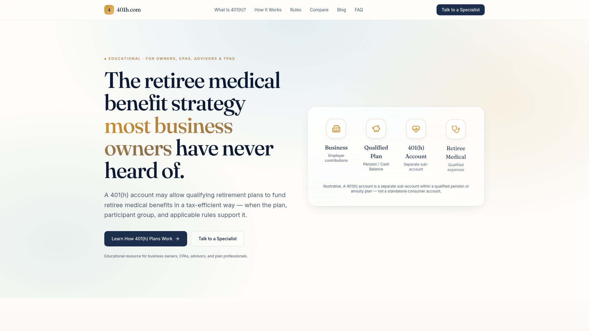 What Is a 401(h) Plan? — 401h.com