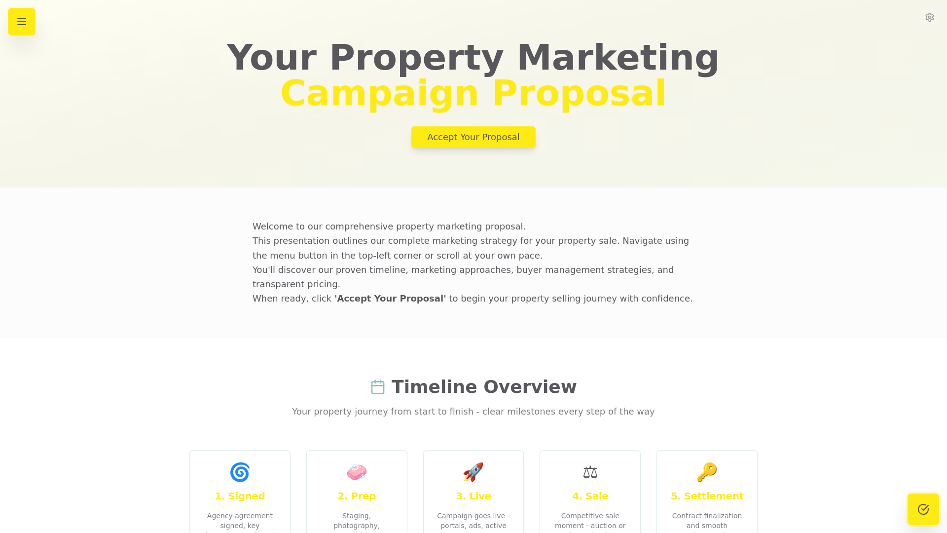 Property Marketing Campaign Proposal - Ray White