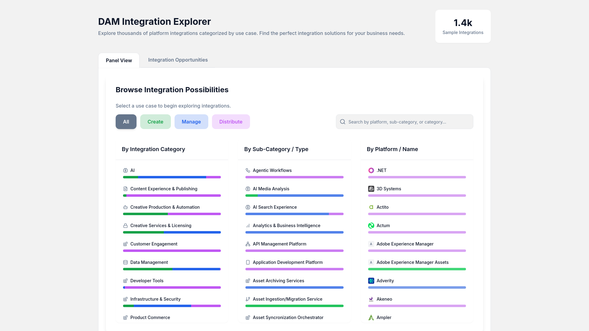 DAM Integration Explorer - Discover Platform Integrations