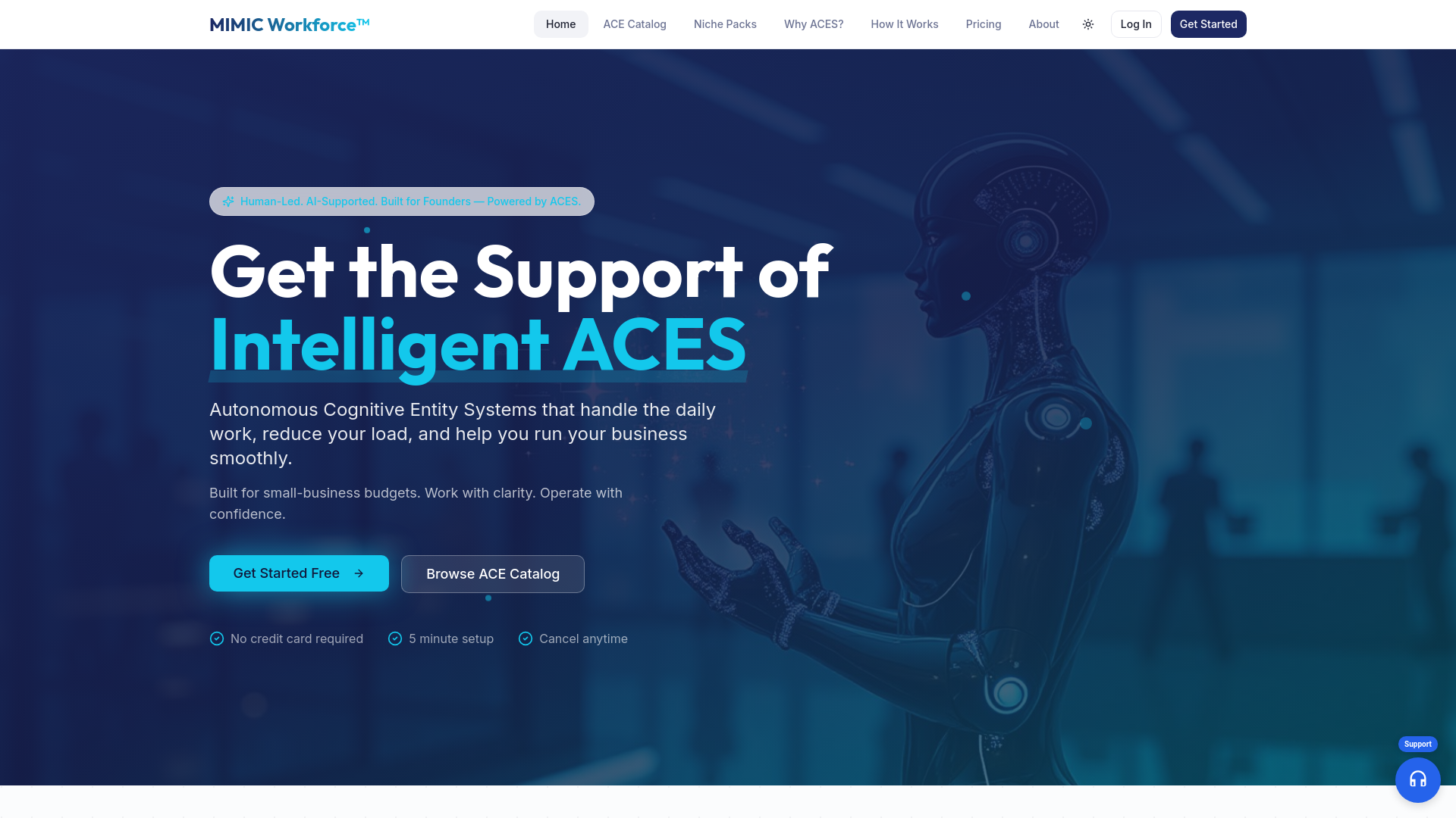 MIMIC Workforce™ - Affordable AI Support for Founders | Autonomous ...