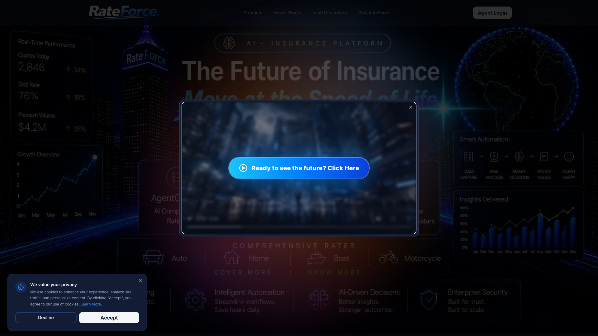 RateForce - Cloud-Based Insurance Technology Platform