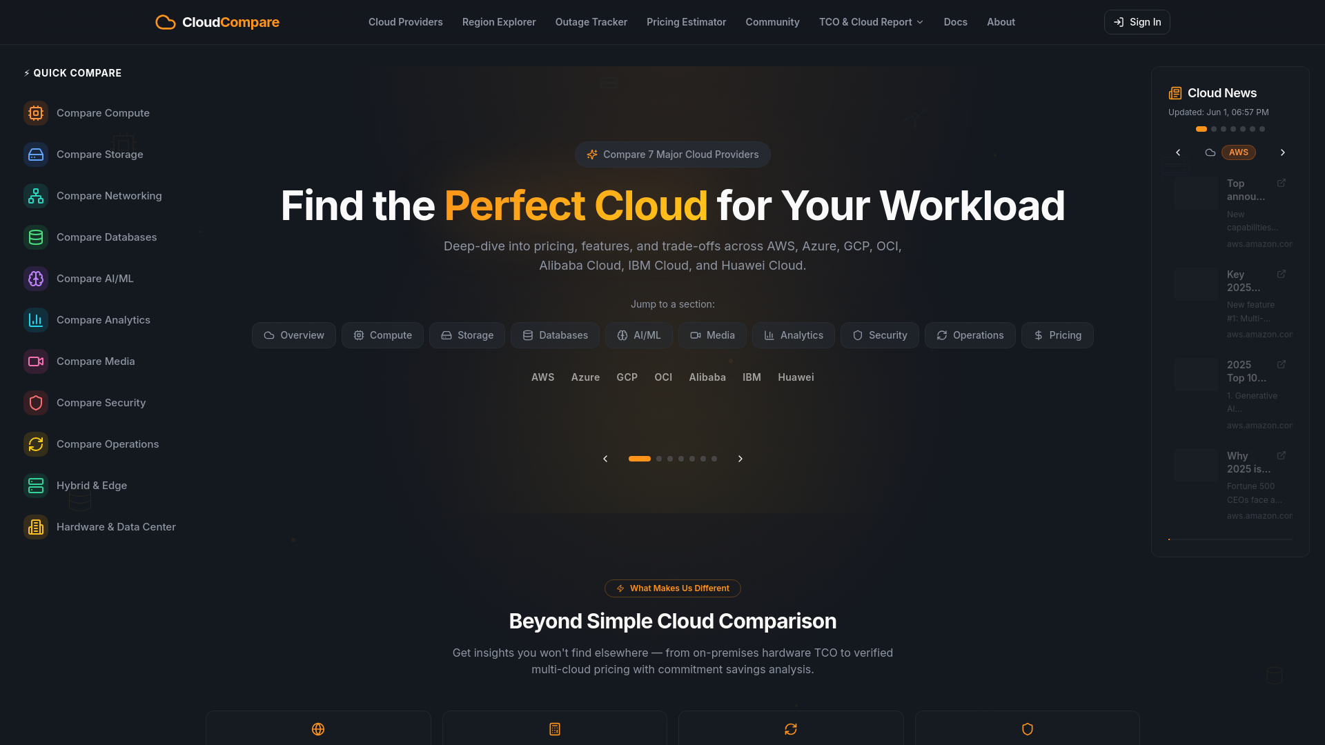 On-Premises & Hybrid Cloud Comparison | CloudCompare