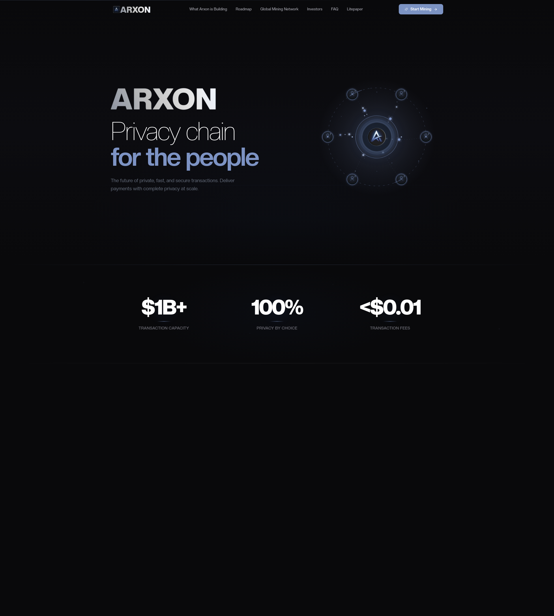ARXON - The Future of Private, Fast, and Secure Transactions