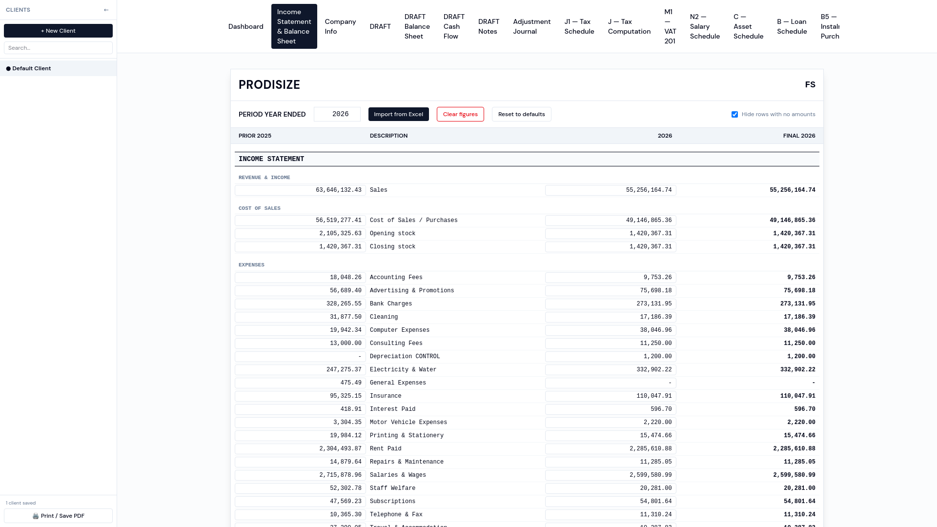 B — Loan Schedule
