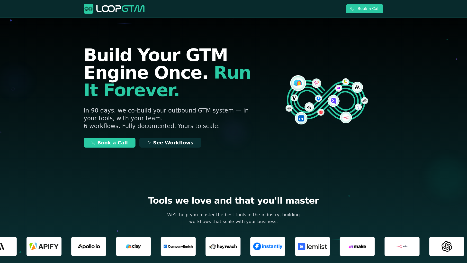 LoopGTM | Co-Build Your GTM Engine in 90 Days