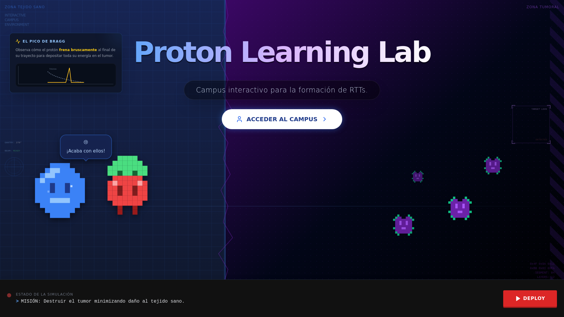 ProtonLearn - Campus de Formación en Radioterapia