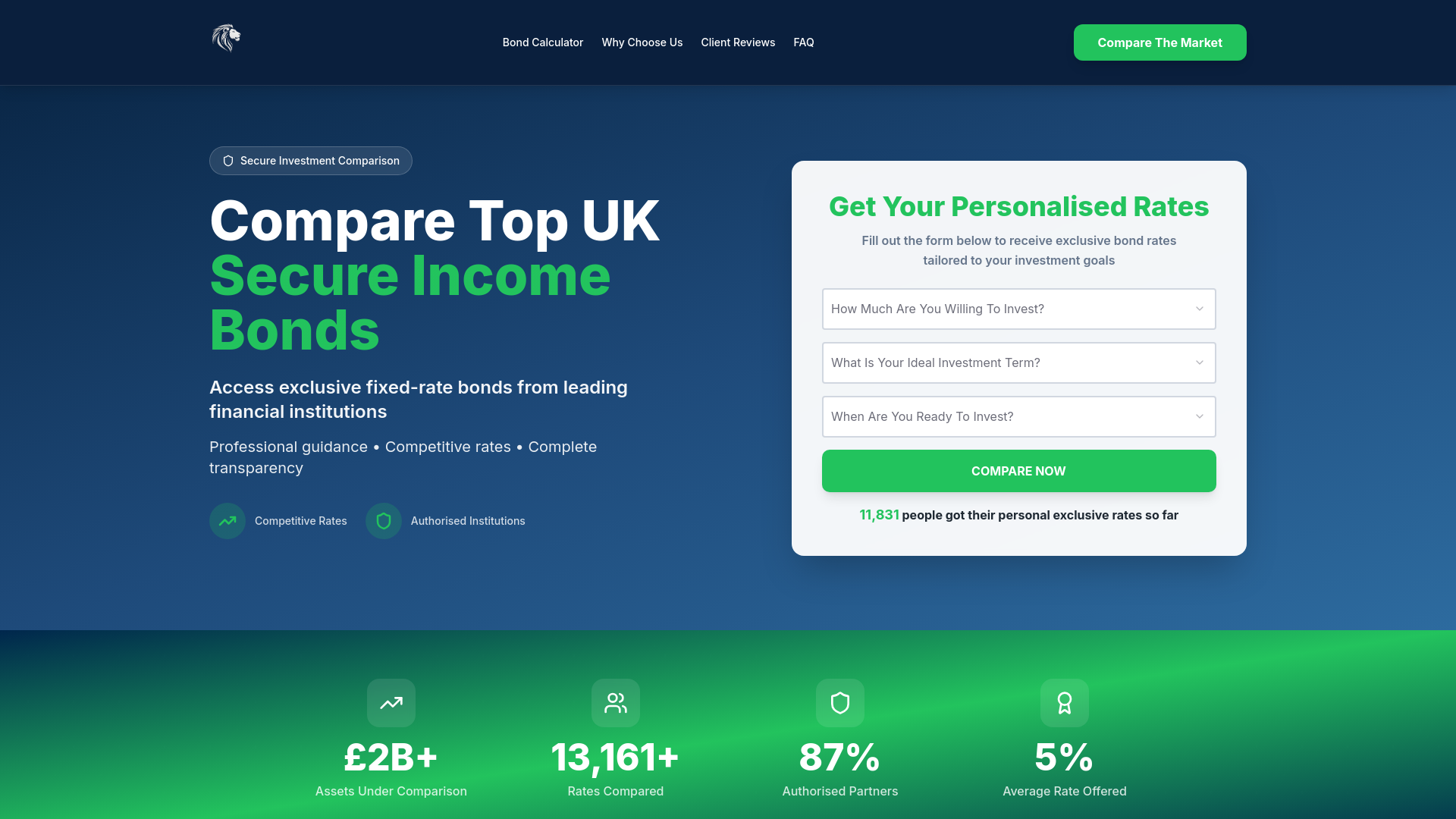 UK Bond Rates - Compare Fixed Rate Bonds | FCA Regulated Investments