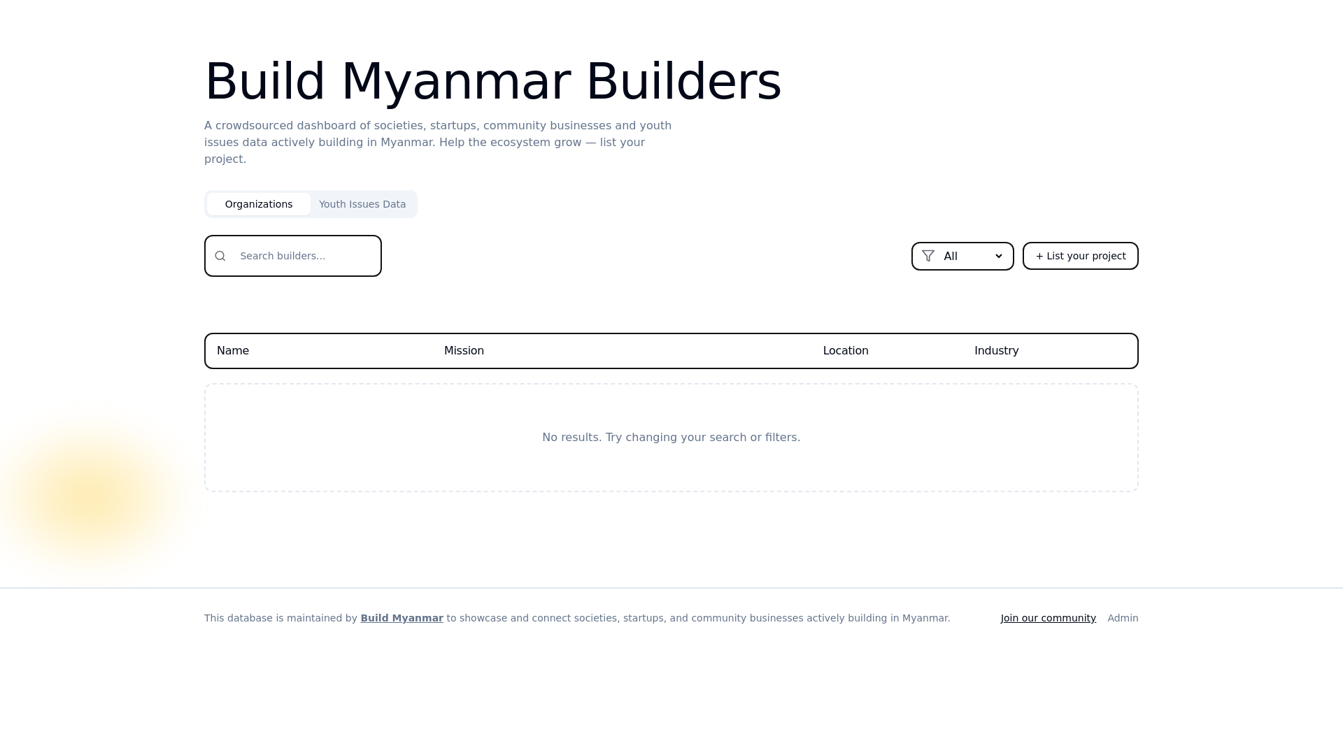 Build Myanmar Builders | Myanmar Startups & Societies