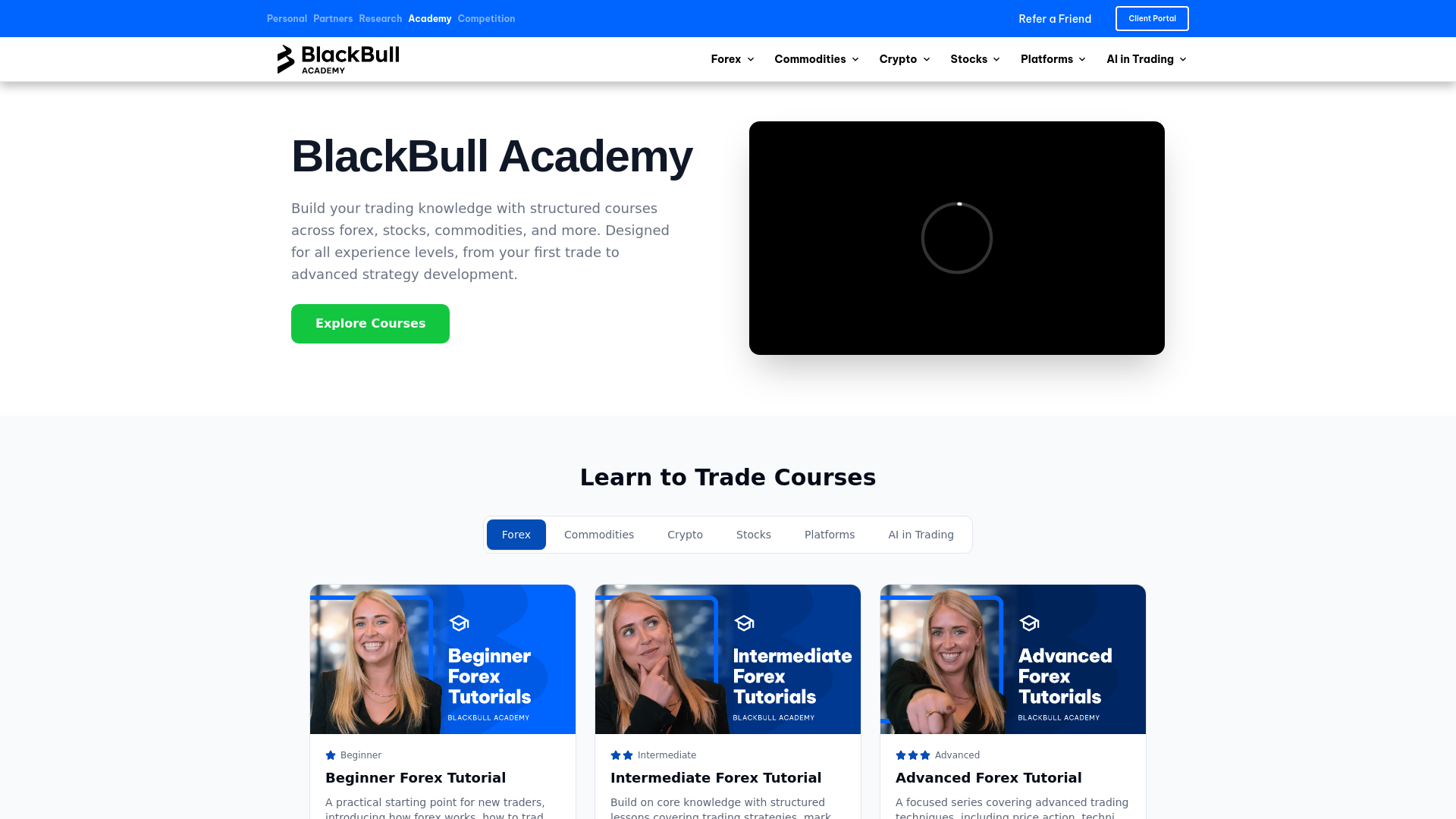 How to write a MetaTrader 4 Trading robot using ChatGPT — BlackBull Academy