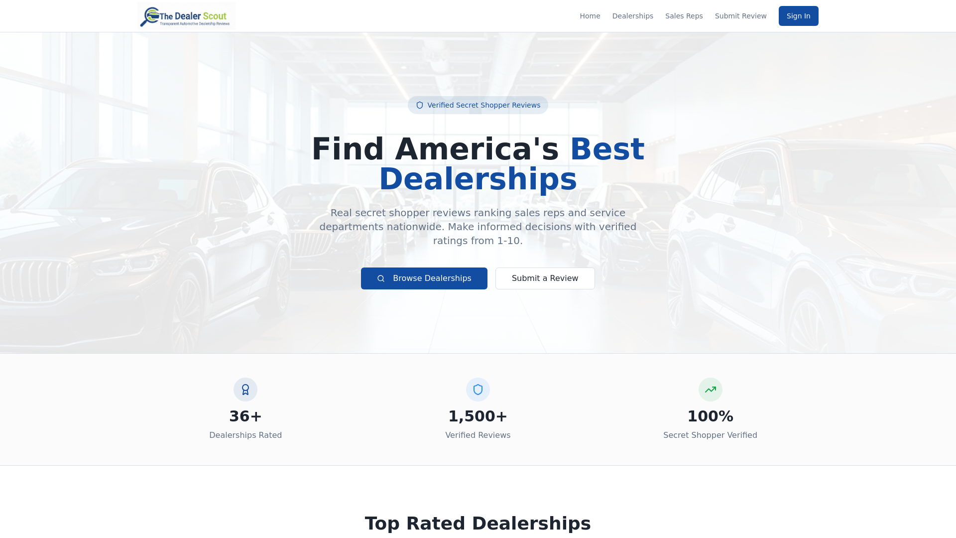 The Dealer Scout - Secret Shopper Dealership Reviews Across the United ...