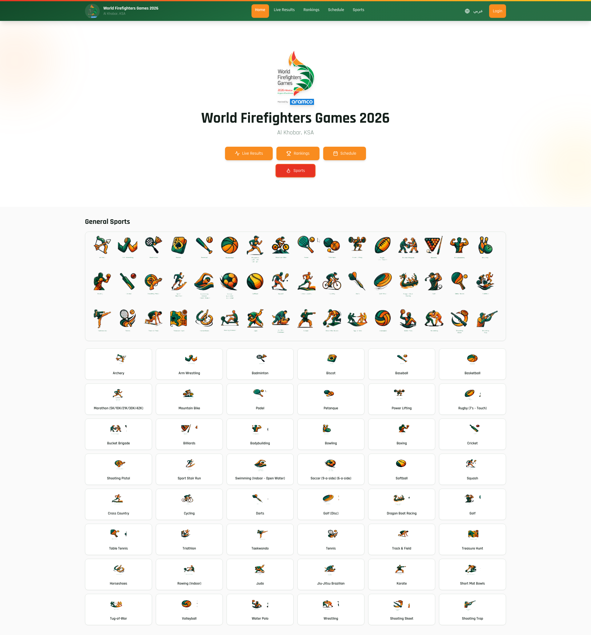 World Firefighters Games 2026 – Scoring System