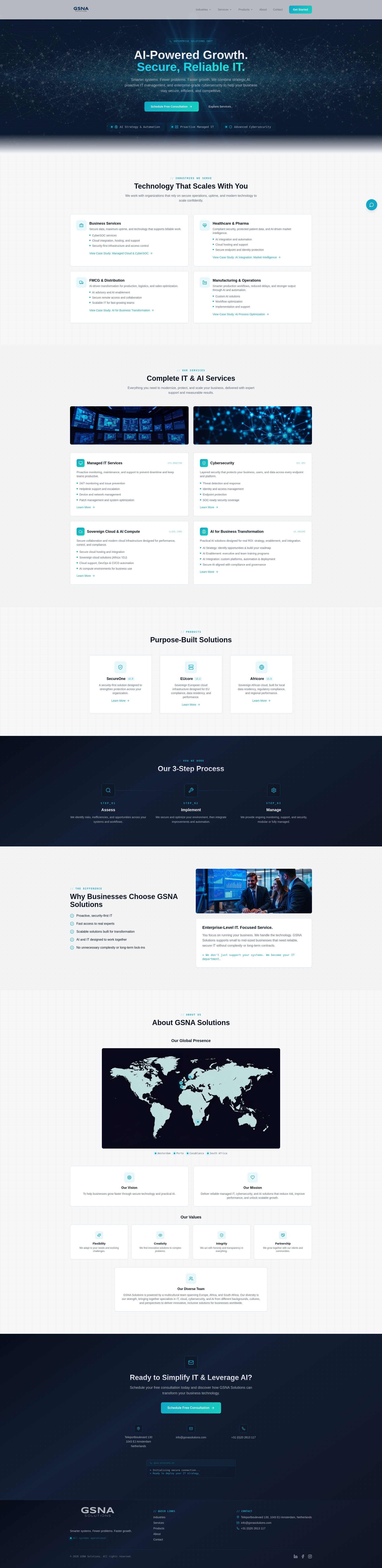 GRC & Cybersecurity Consulting for Regulated Businesses | GSNA Solutions