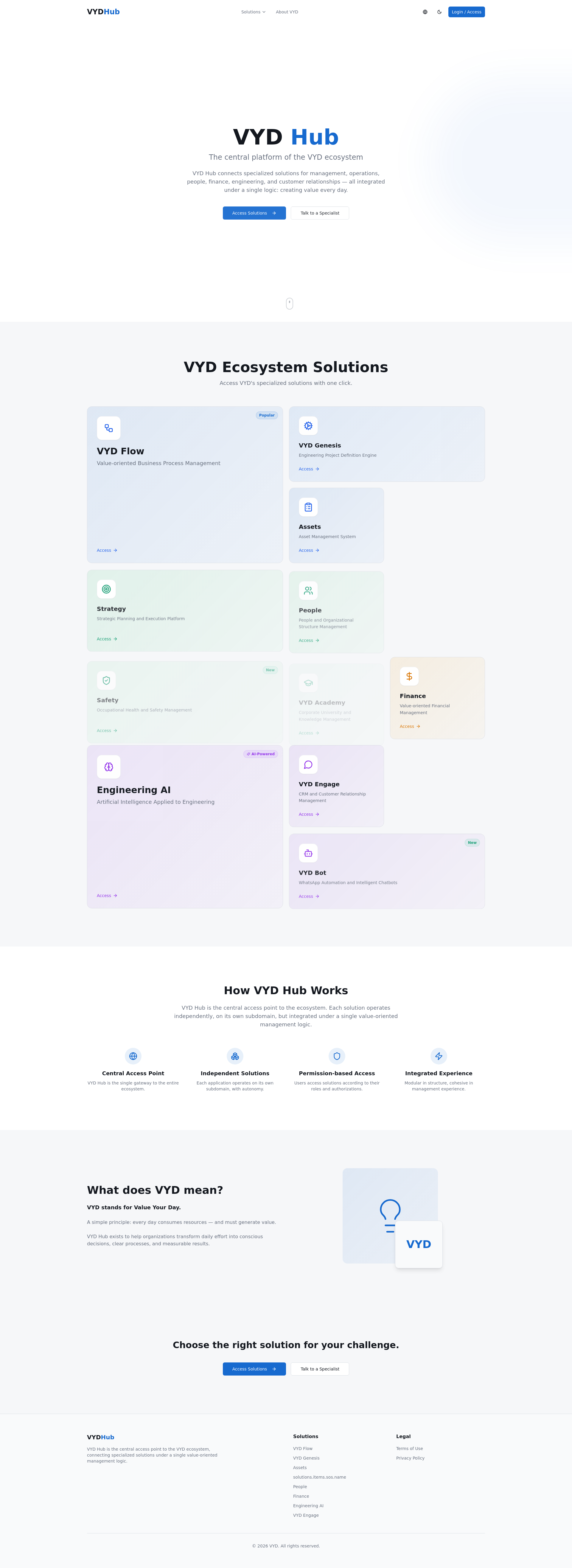 VYD Hub | The Value-Driven Management Platform