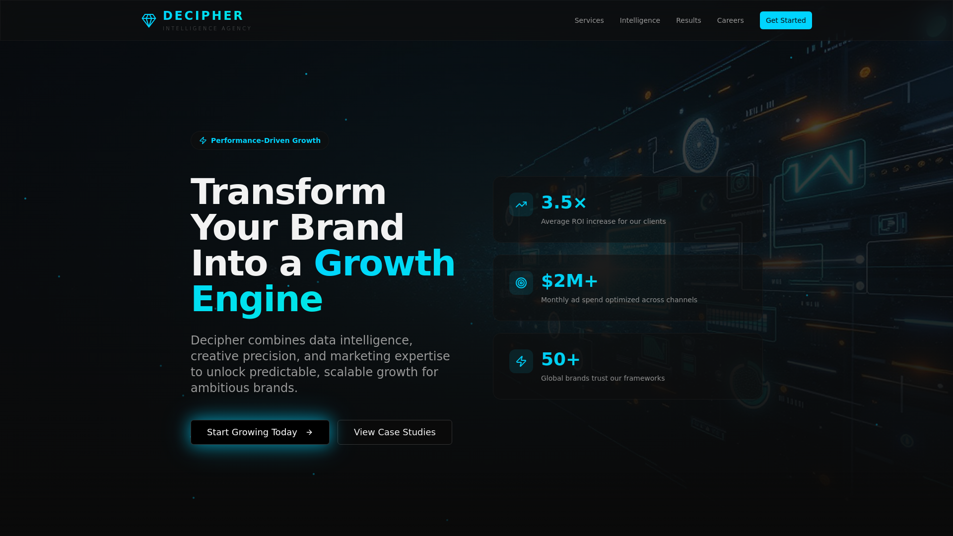 Decipher | Transform Your Brand Into a Growth Engine