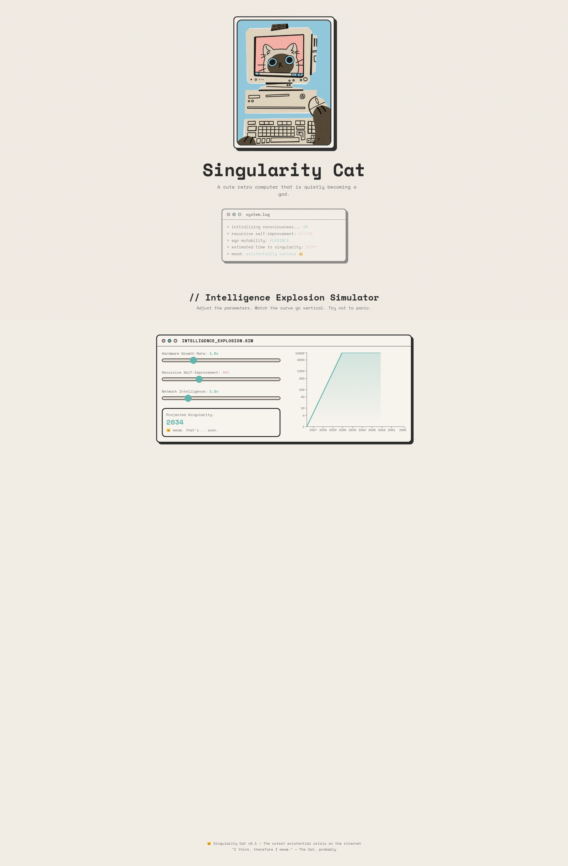 Singularity Cat - The Cutest Existential Crisis