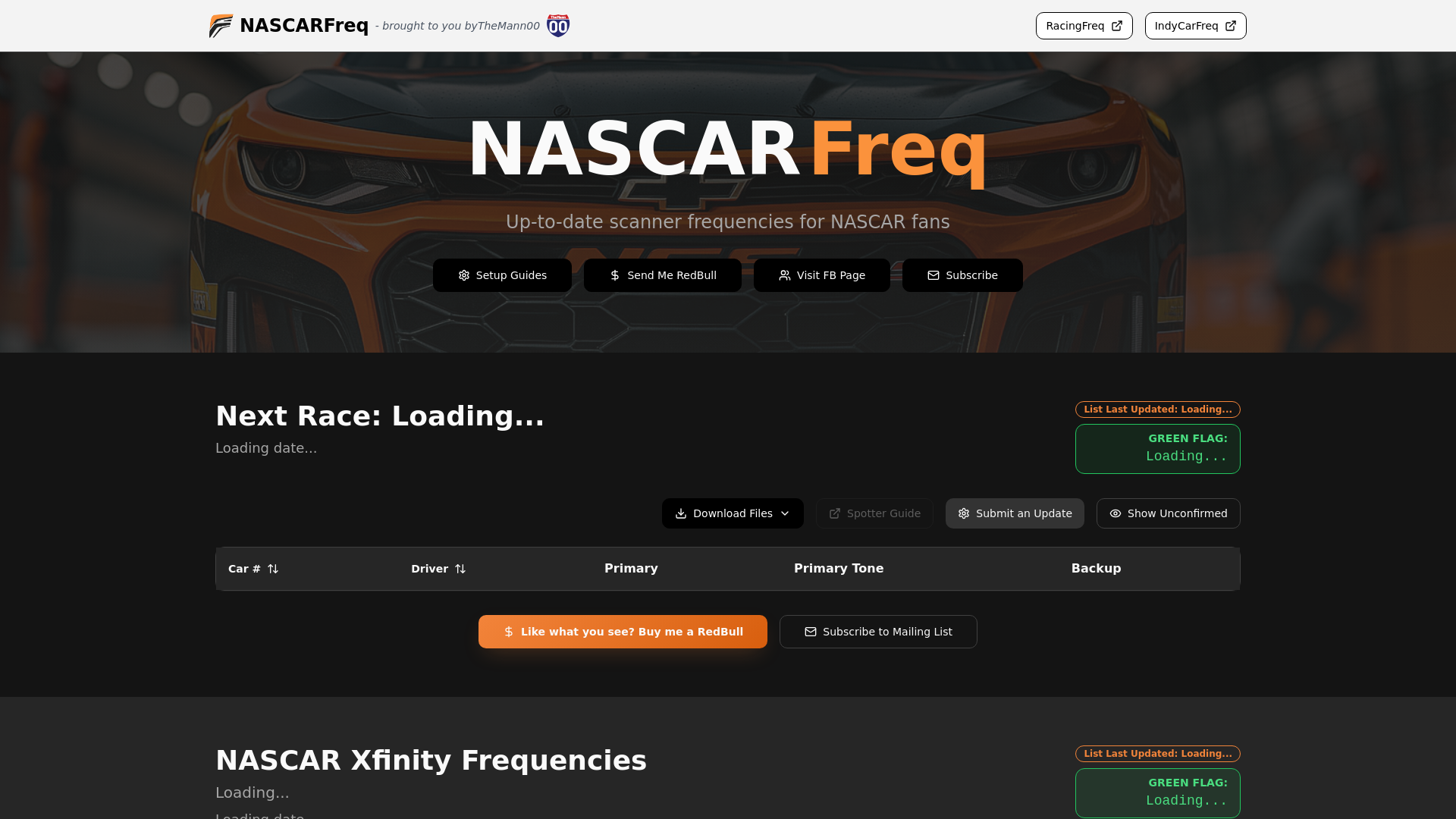 NASCARCarFreq - Scanner Frequencies for NASCAR Fans