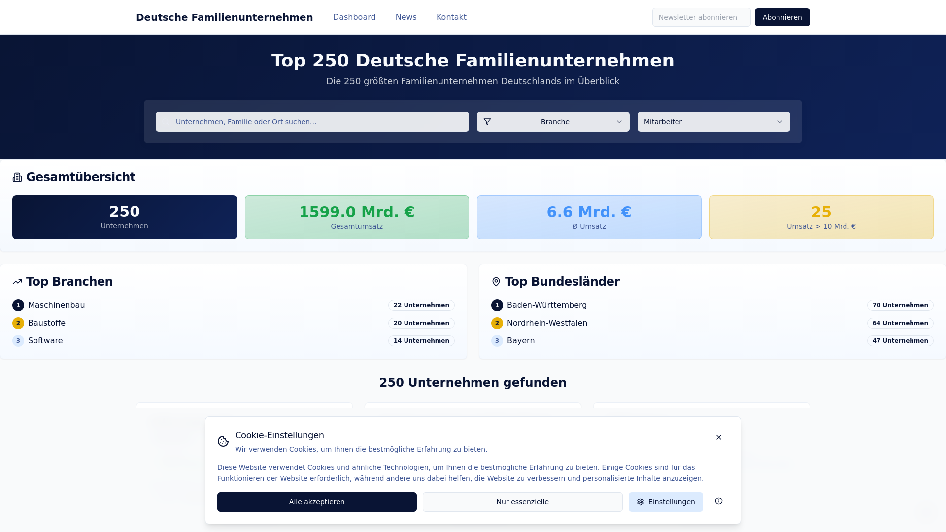deutsche-familien-champion