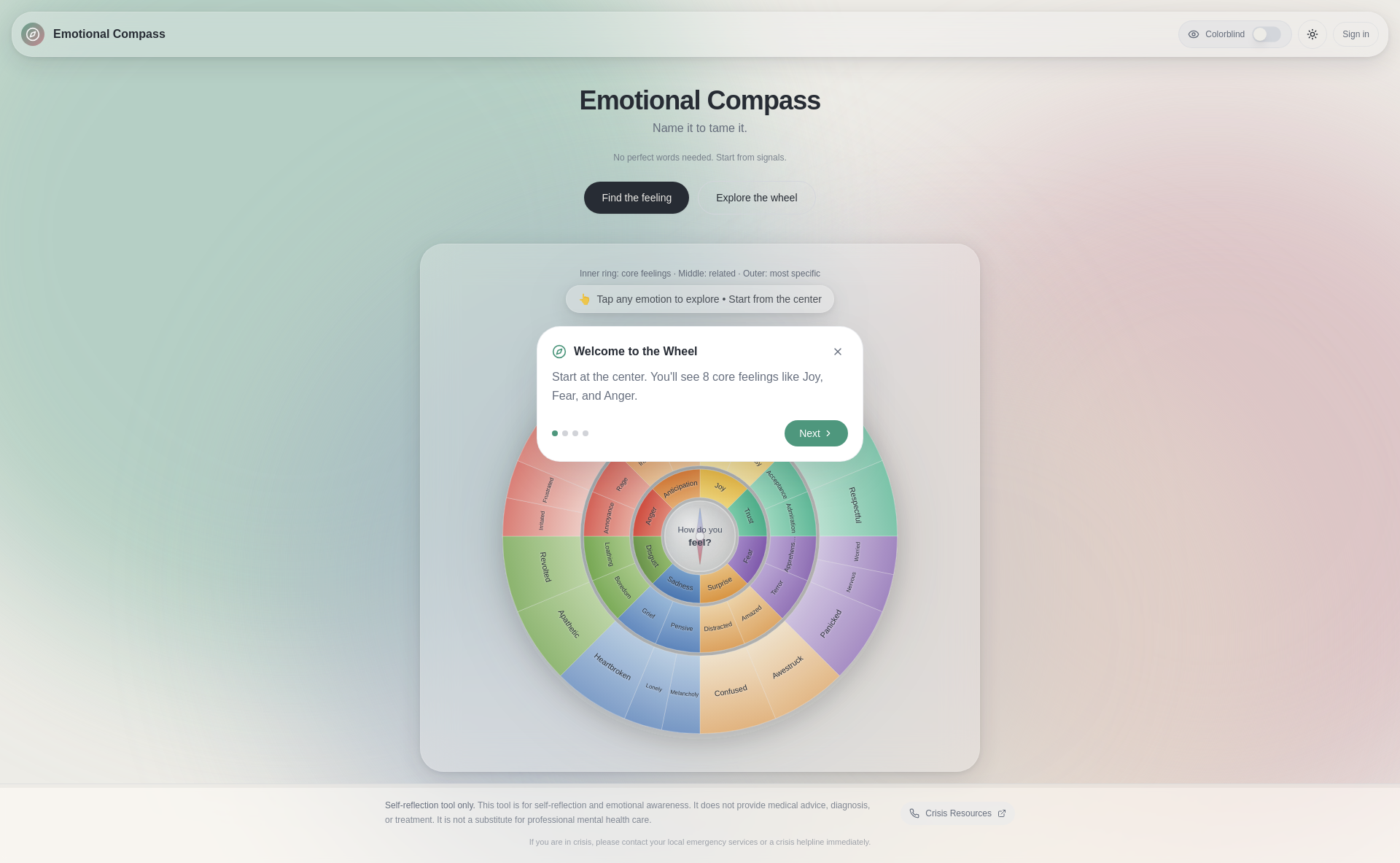 Emotional Compass - Name it to Tame it