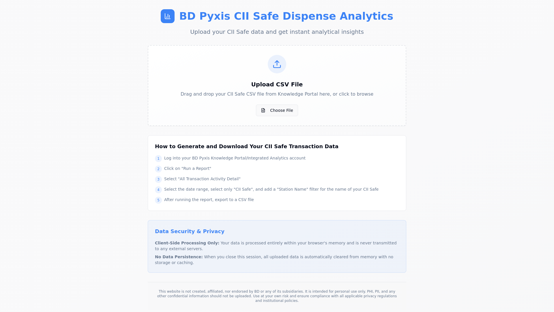 CII Safe Dispense Analytics