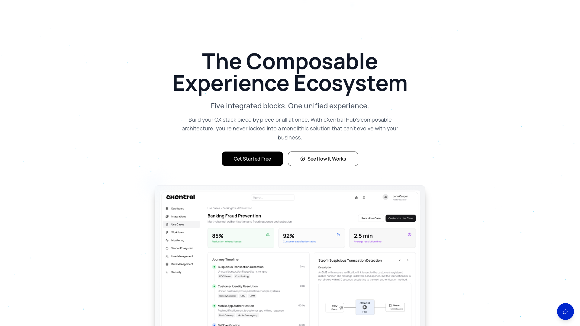 cXentral Hub - Composable Experience Platform