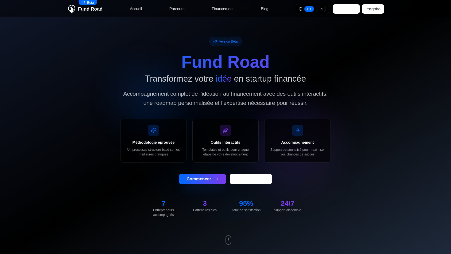 Fund Road - Plateforme d'accompagnement pour entrepreneurs | Levée de ...